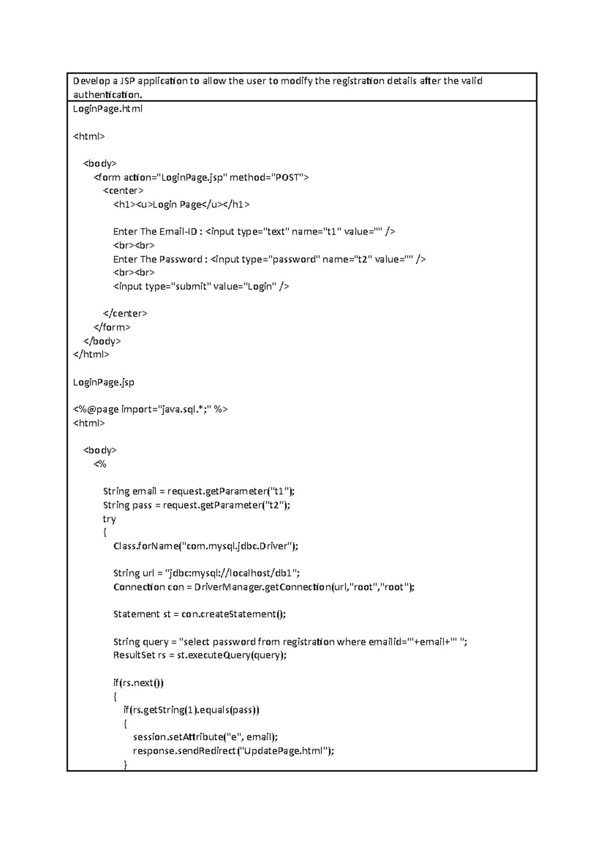 JSP Practical Code 2021 - Bscit - Studocu