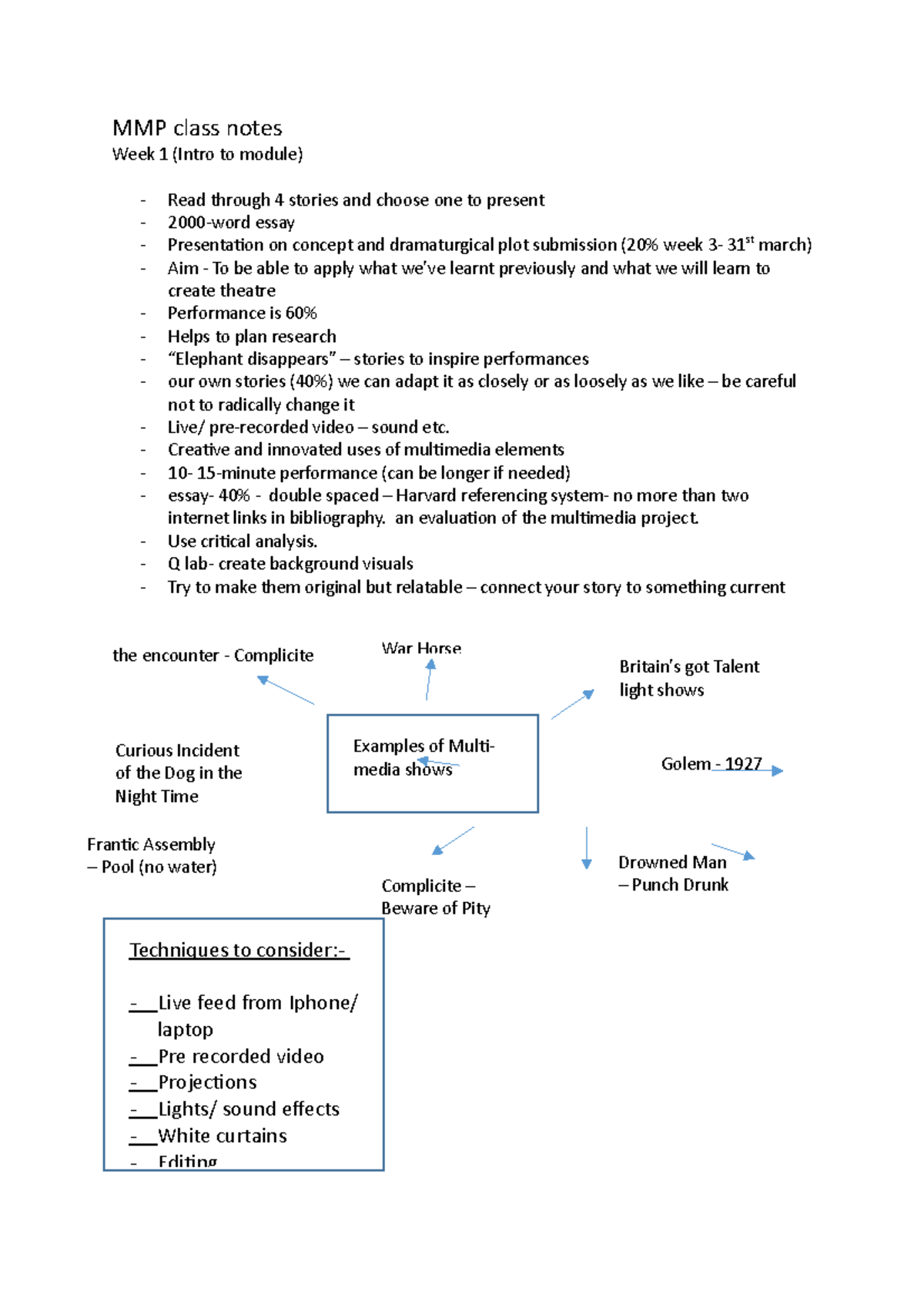 MMP class notes - MMP class notes Week 1 (Intro to module) - Read ...