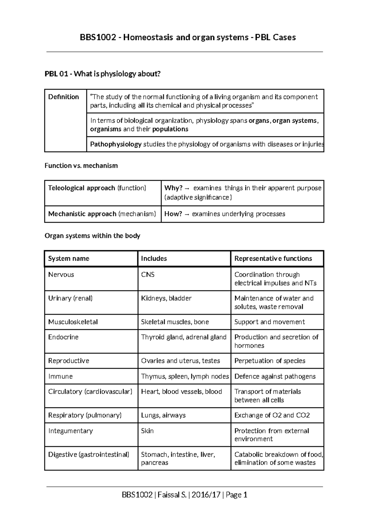 Homeostasis and Organ Systems PBL Cases - mechanism Teleological ...