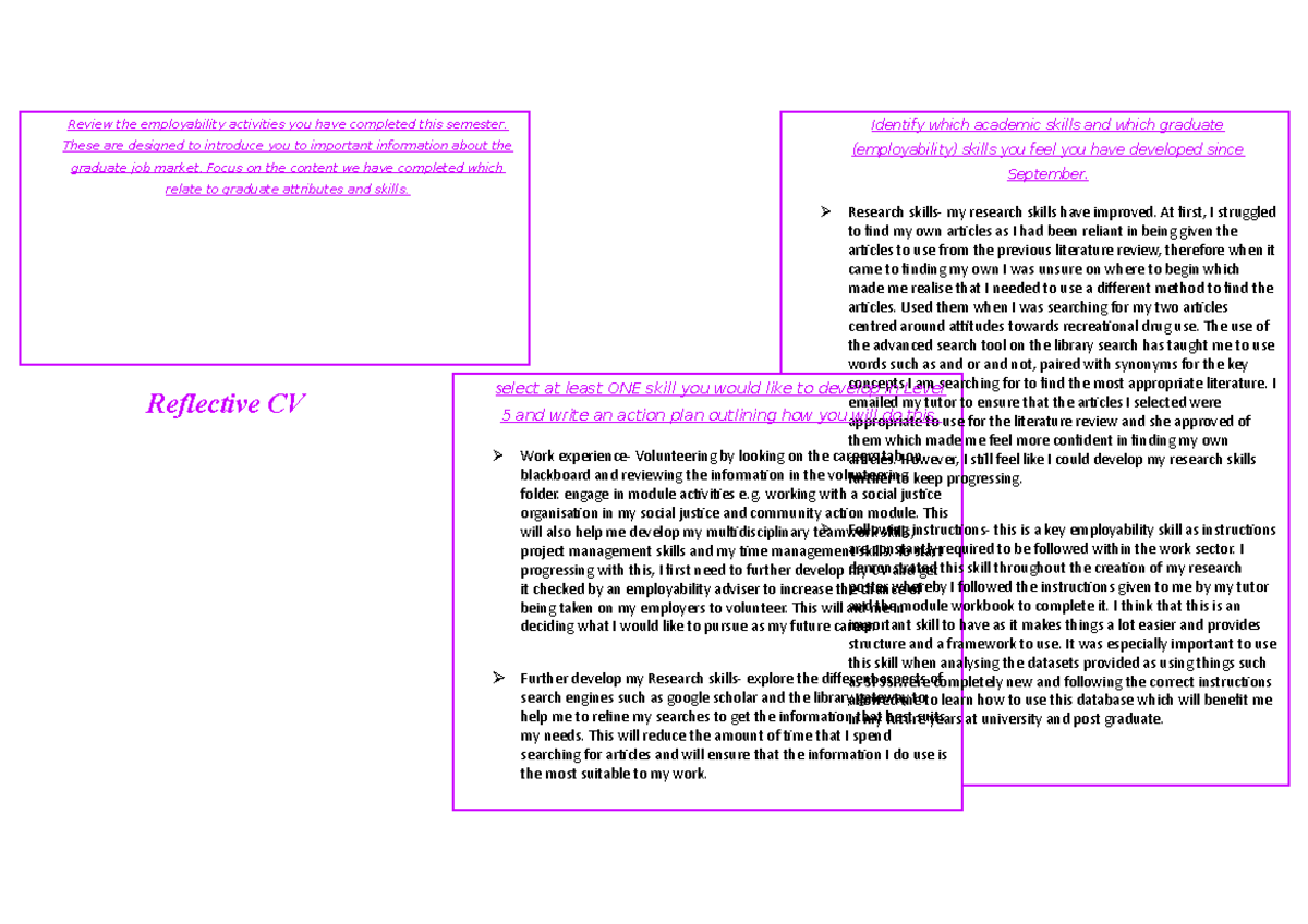 Reflective CV plan - Reflective CV Identify which academic skills and ...