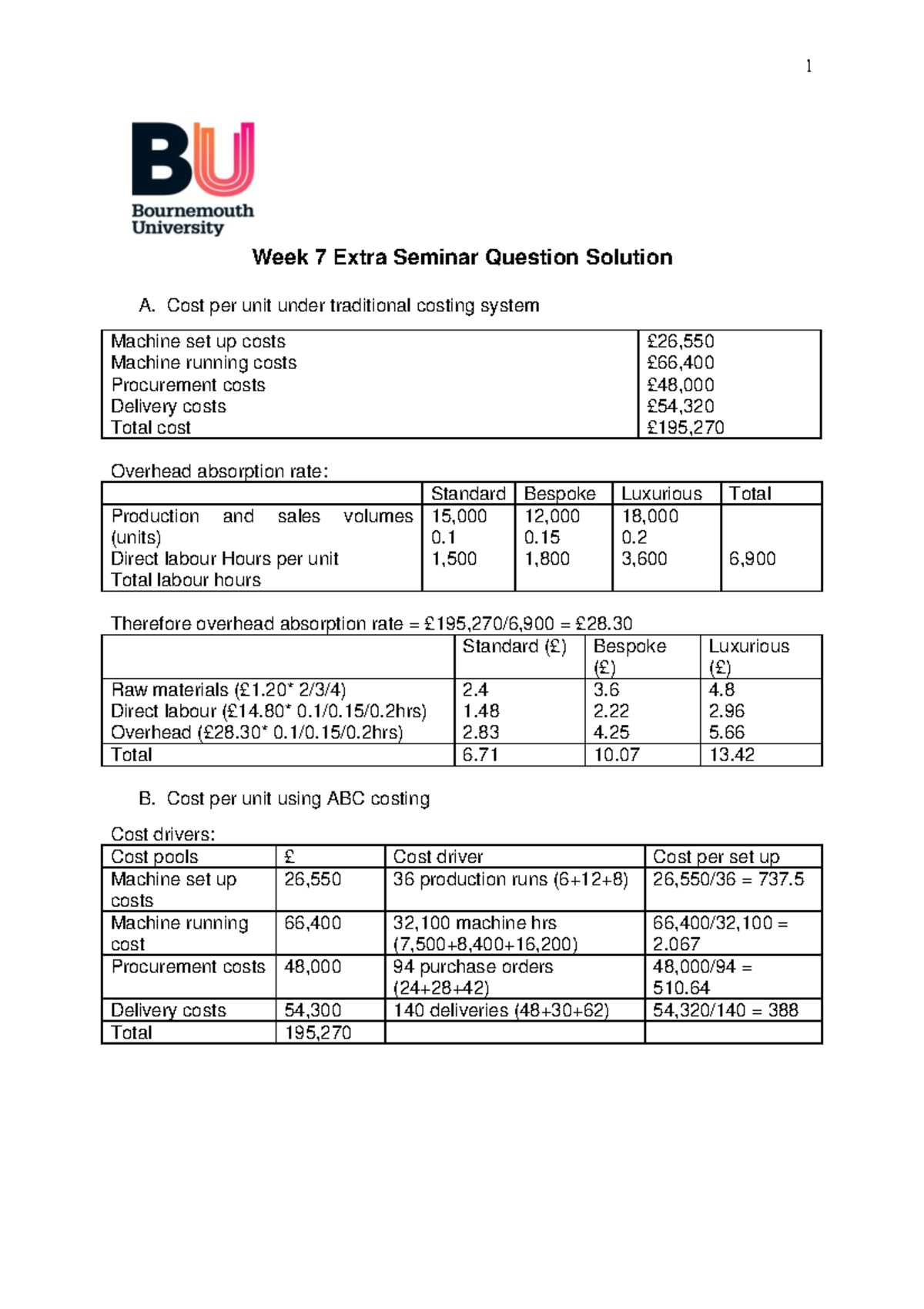 Week 7 Extra Seminar question solution - 1 Week 7 Extra Seminar ...