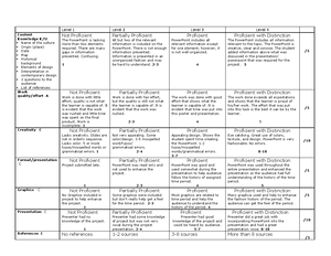 Attachment 10 examples of Observations, conversations and products ...