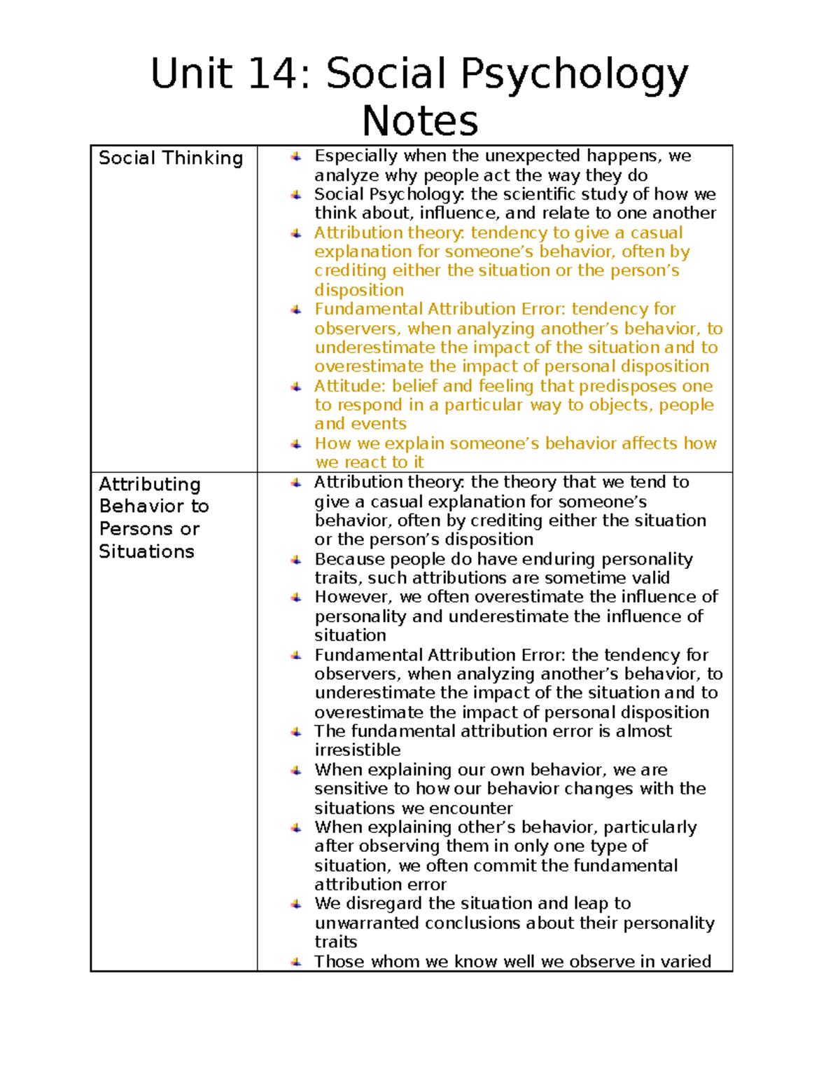 Unit 14 Social Psychology Notes - Notes Social Thinking Especially when ...