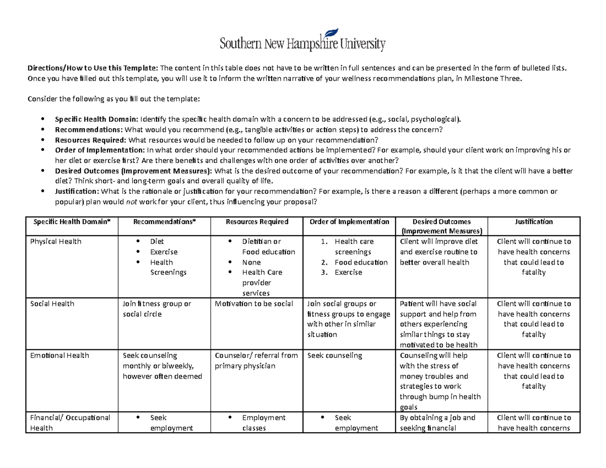 Che325 milestone three plan of action template - Directions/How to Use ...