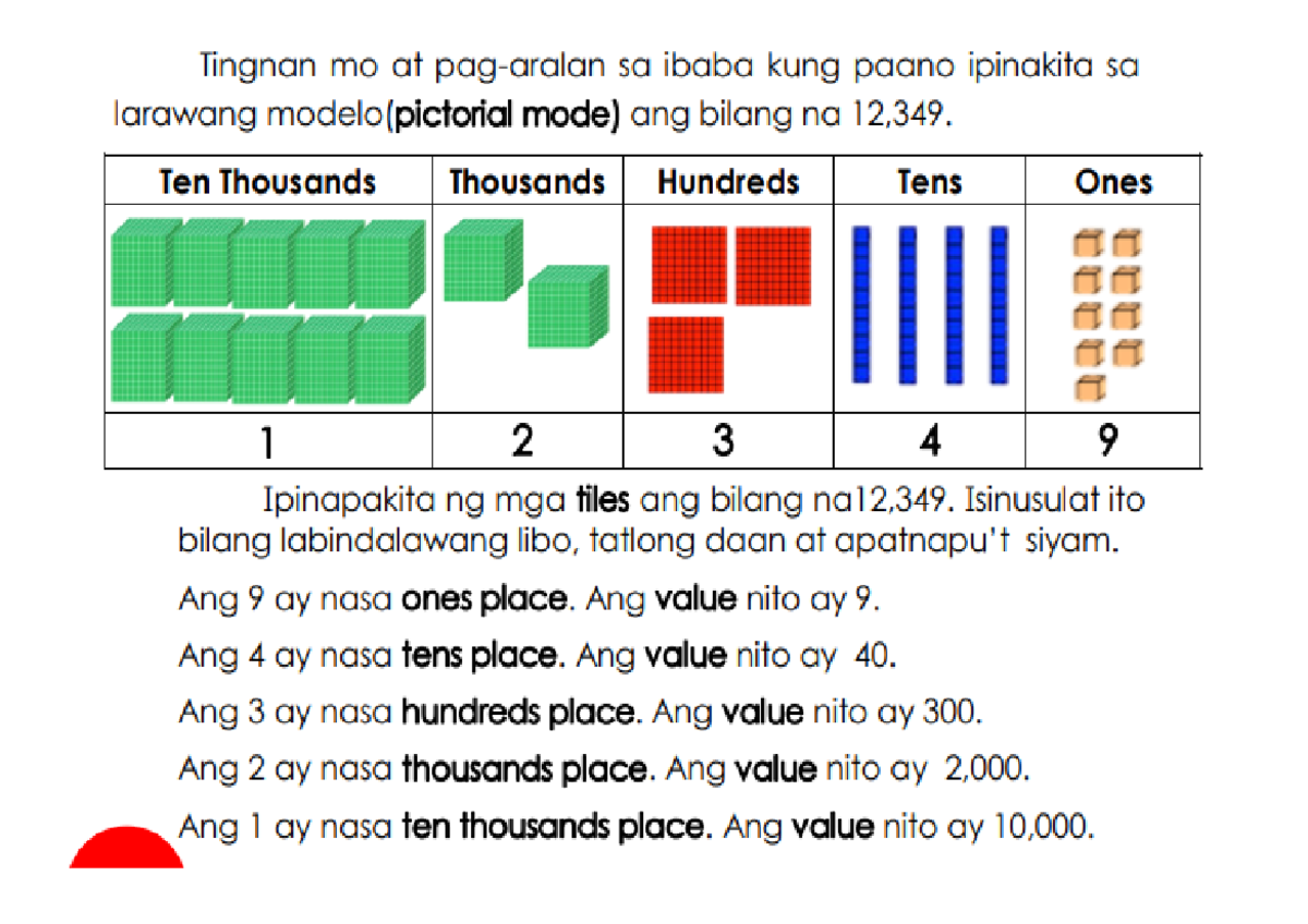 Visualizing numbers - MASTERAL - Business Admnistration - Studocu