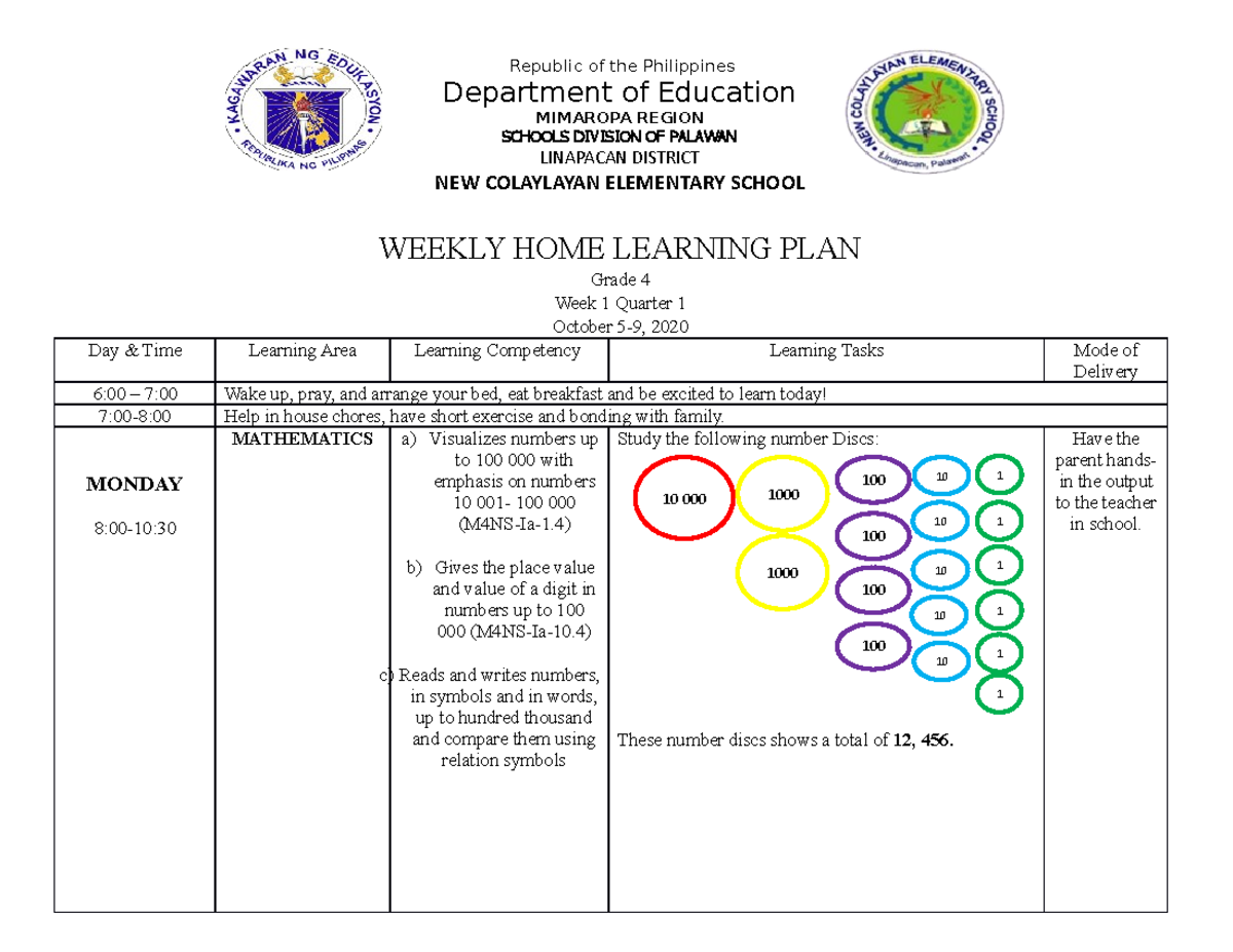 Sample grade 4 DLMP - DLMP - Republic of the Philippines Department of ...