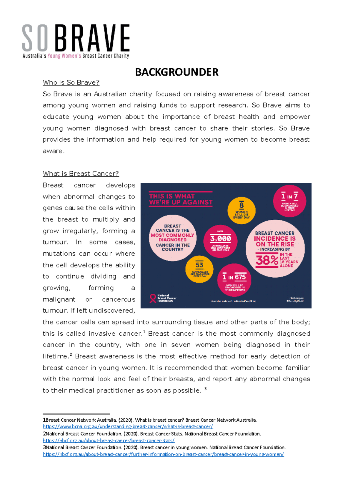 Backgrounder - BACKGROUNDER Who is So Brave? So Brave is an Australian ...