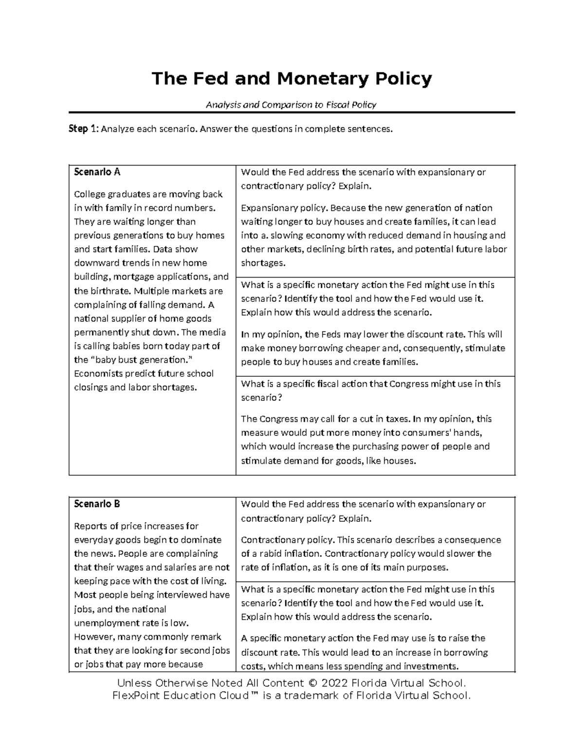Fed and monetary policy assignment template - The Fed and Monetary ...