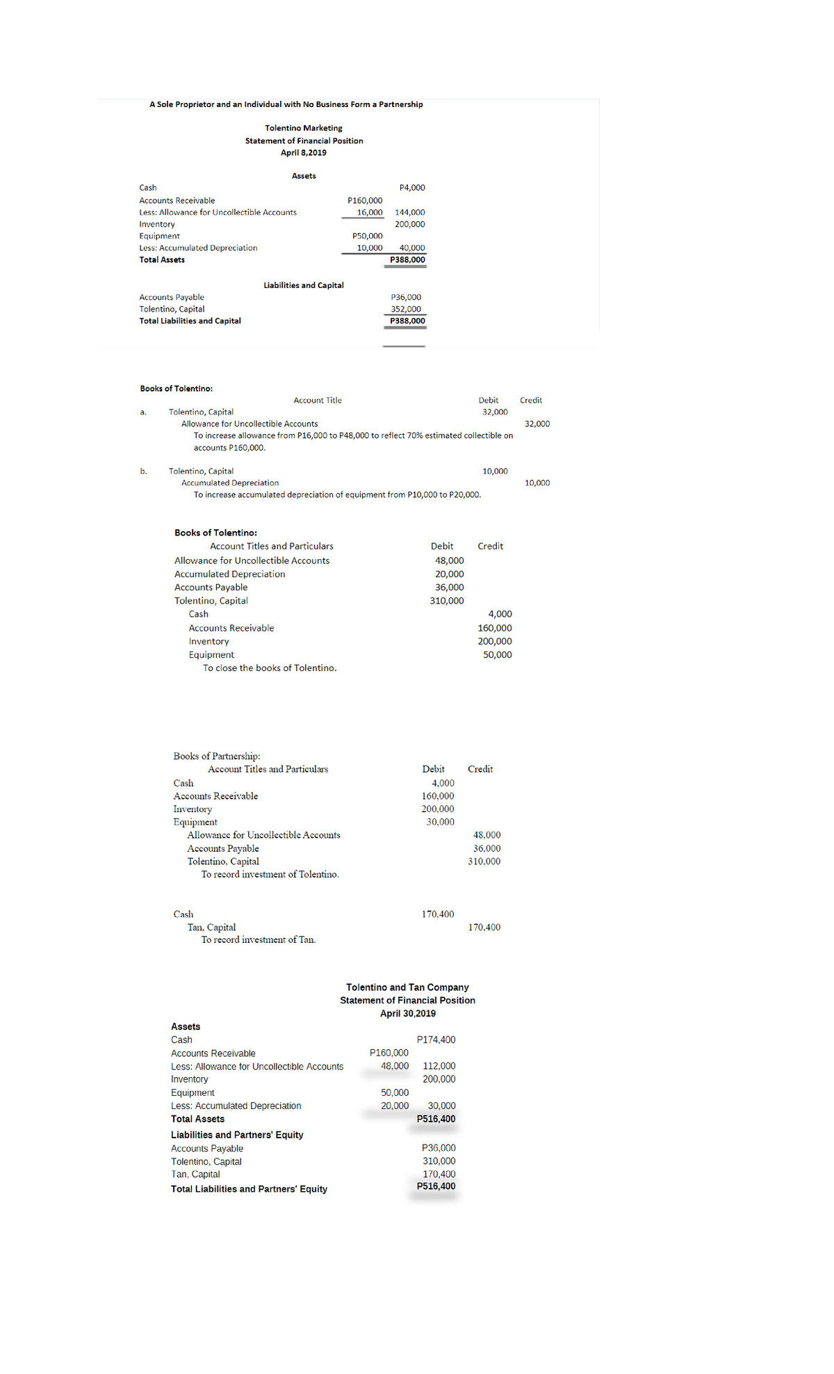 Activity example - Advance financial accounting - Studocu