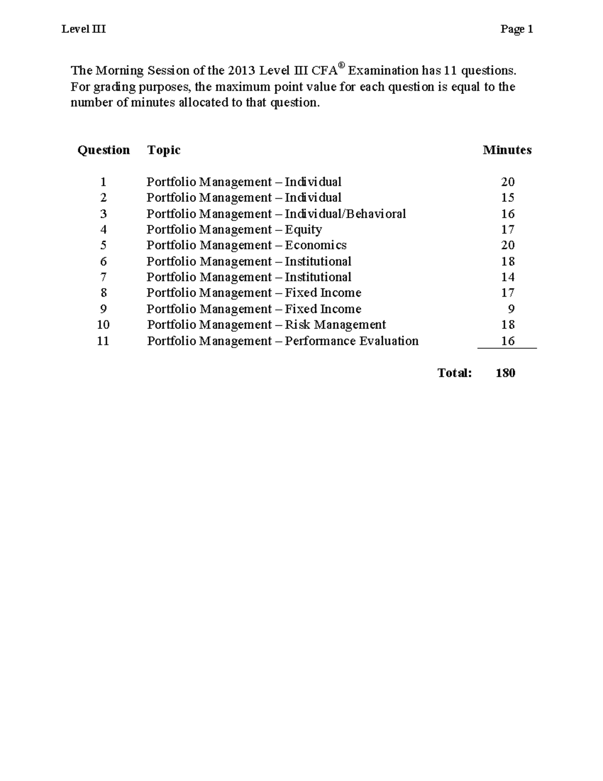 2013 questions Level III exam - Level III Page 1 The Morning Session of ...