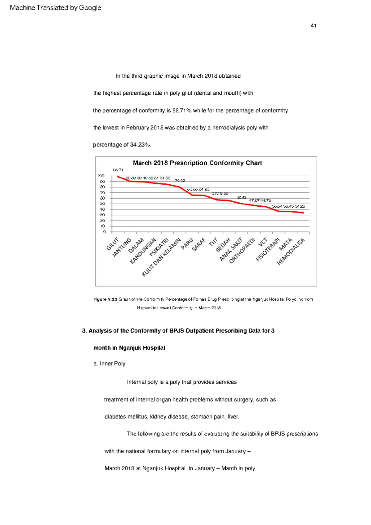 Psysical-110 - Notes - March 2018 Prescription Conformity Chart 3 ...