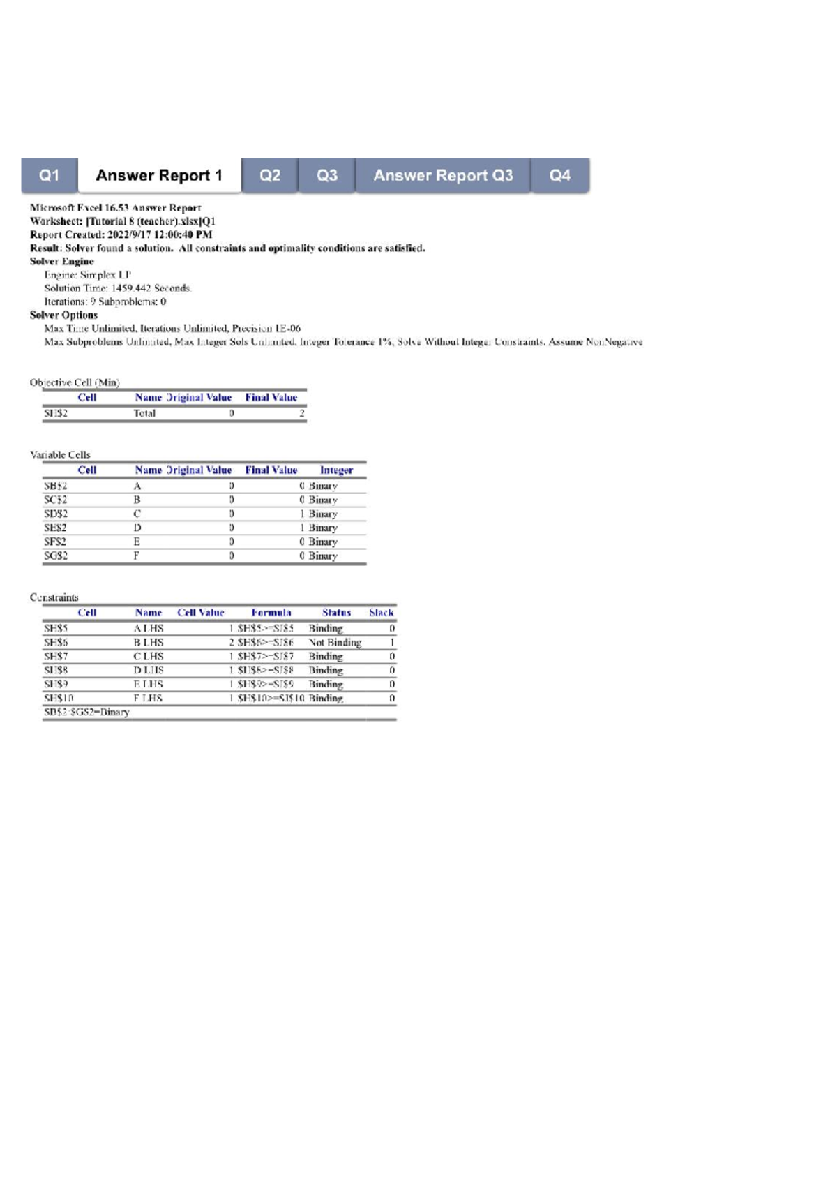 excel ans for t9 - Q1 Answer Report 1 Q2 Q3 Answer Report Q3 Q4 ...
