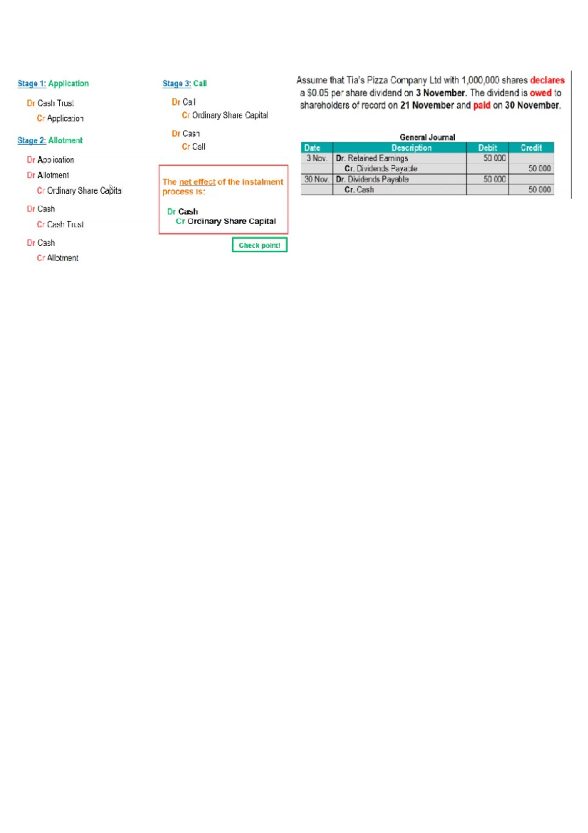 Acc-B-sheet - Formula Sheet - ACCT5930 - UNSW Sydney - Studocu