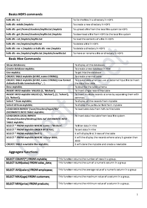 Linuxcheatsheet - Cheat Sheet for End Term - APACHE WEB SERVER Single Platform Install httpd ...