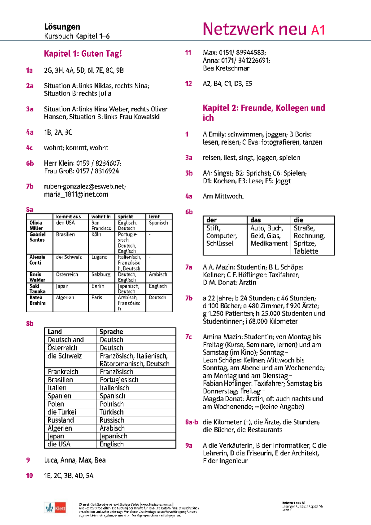 Netzwerk neu A1 - KB Lösungen K1-6 - Lösungen Netzwerk neu A1 Kursbuch Kapitel Kapitel 1: Guten ...