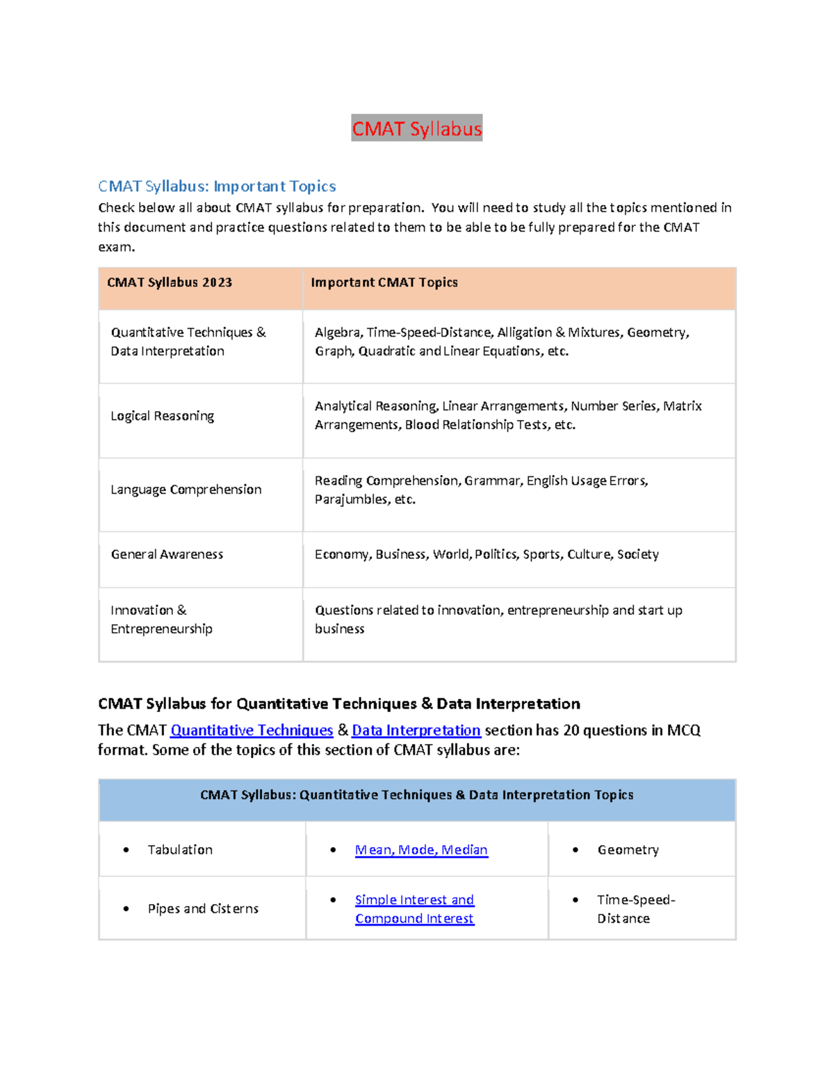 CMAT syllabus - You will need to study all the topics mentioned in this ...