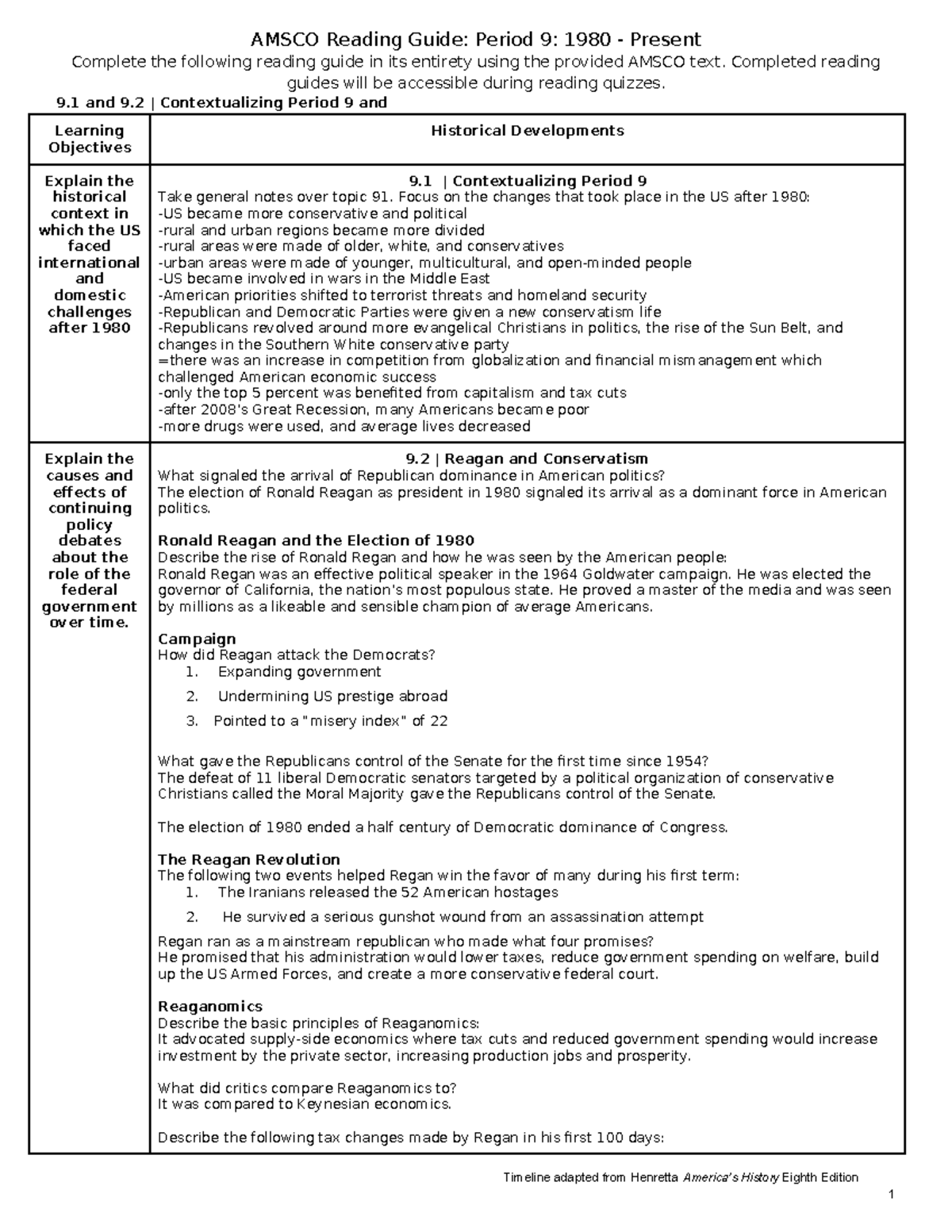 Period 9 DONE - Yes - AMSCO Reading Guide: Period 9: 1980 - Present ...