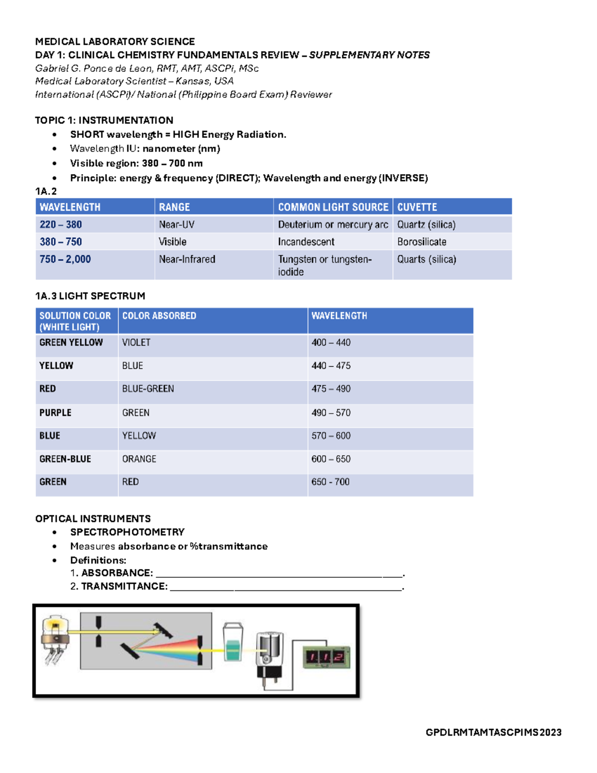 Clinical Chemistry PART 1 Supplemental Notes - MEDICAL LABORATORY ...