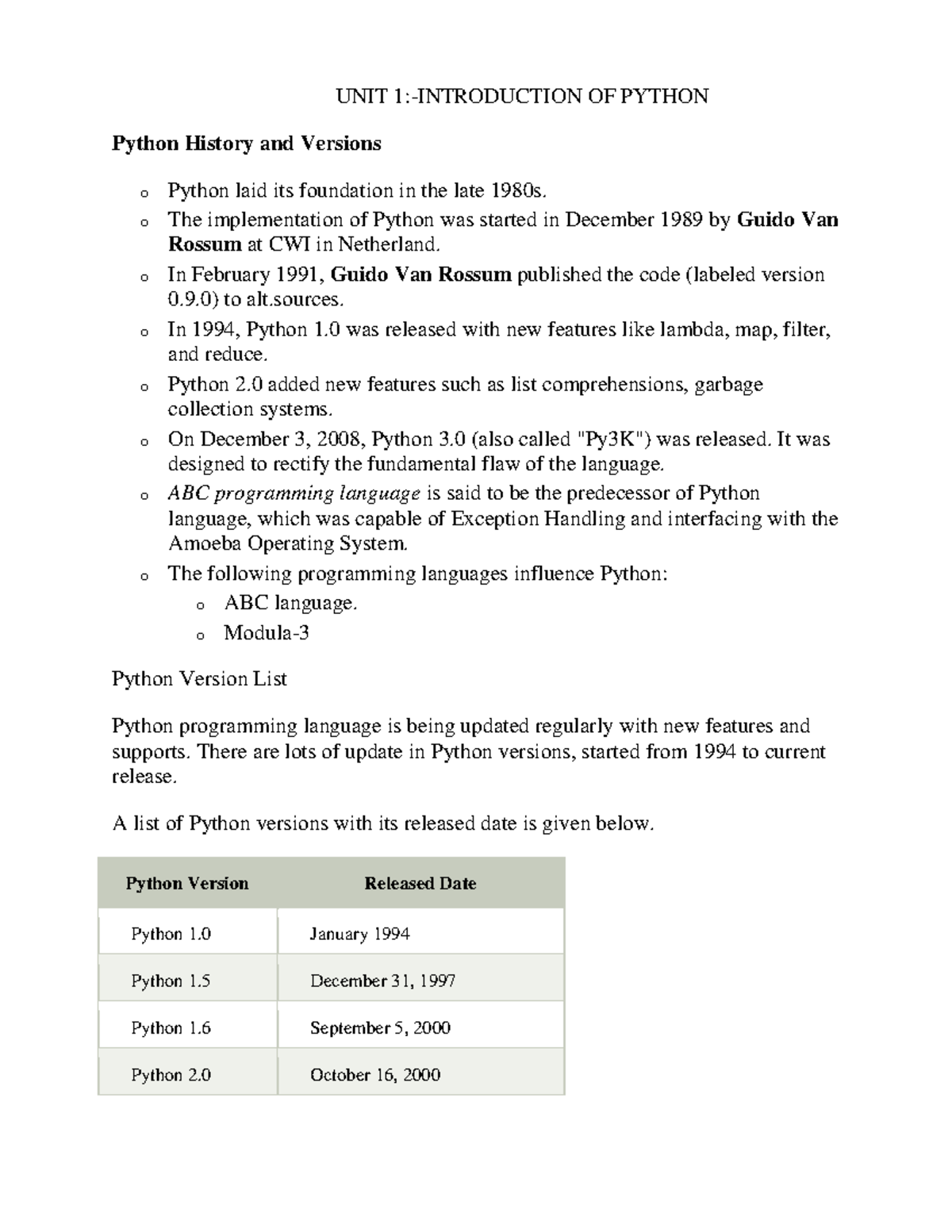 Pyhton introductory - Python is a high-level, interpreted programming ... Pyhton introductory - Python is a high-level, interpreted programming ...