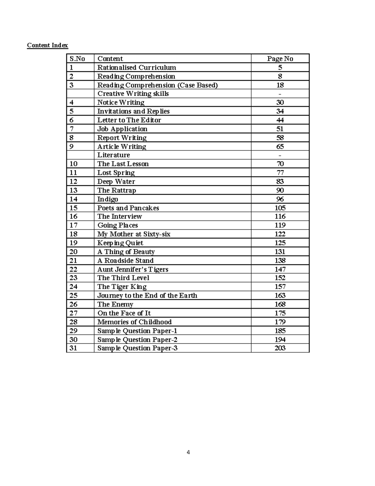 Class XII English CORE Support Material 2024-25 XCs - Content Index 1 ...