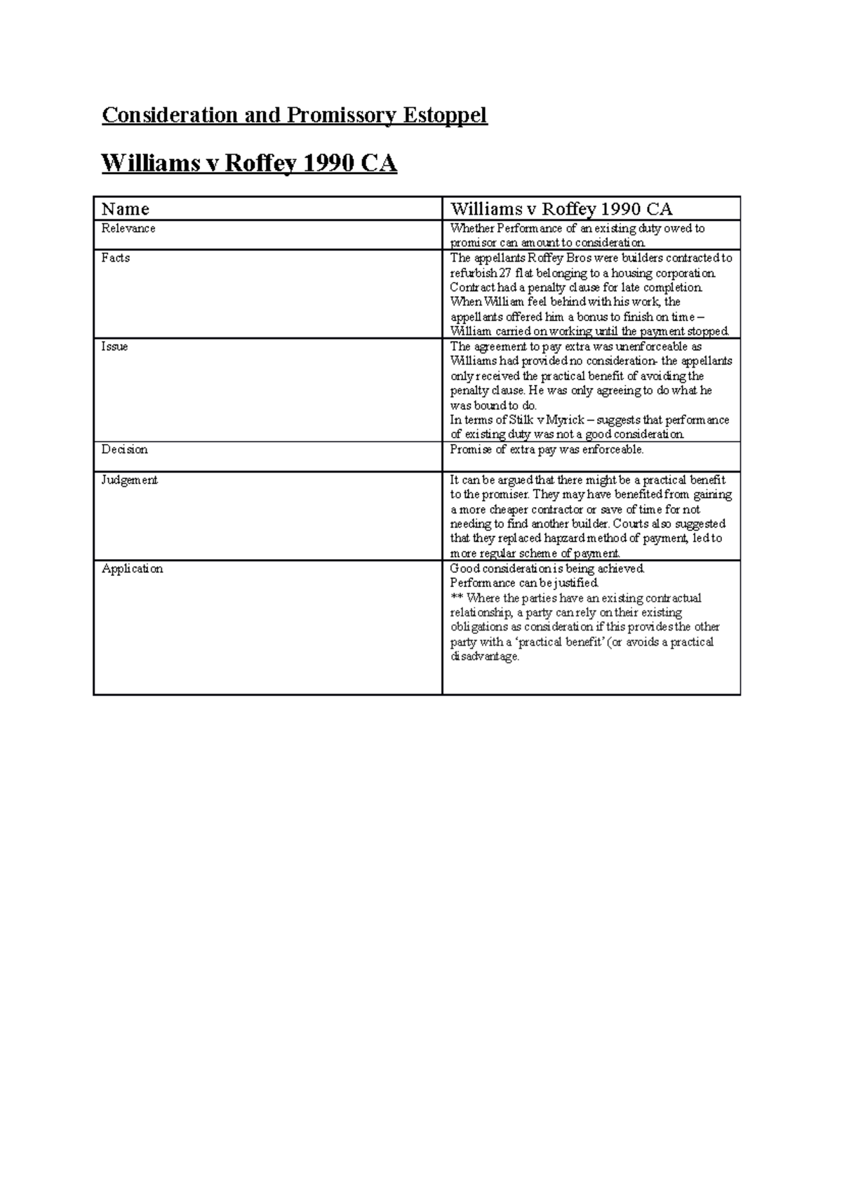 Consideration and Promissory Estoppel modified notes - Consideration ...