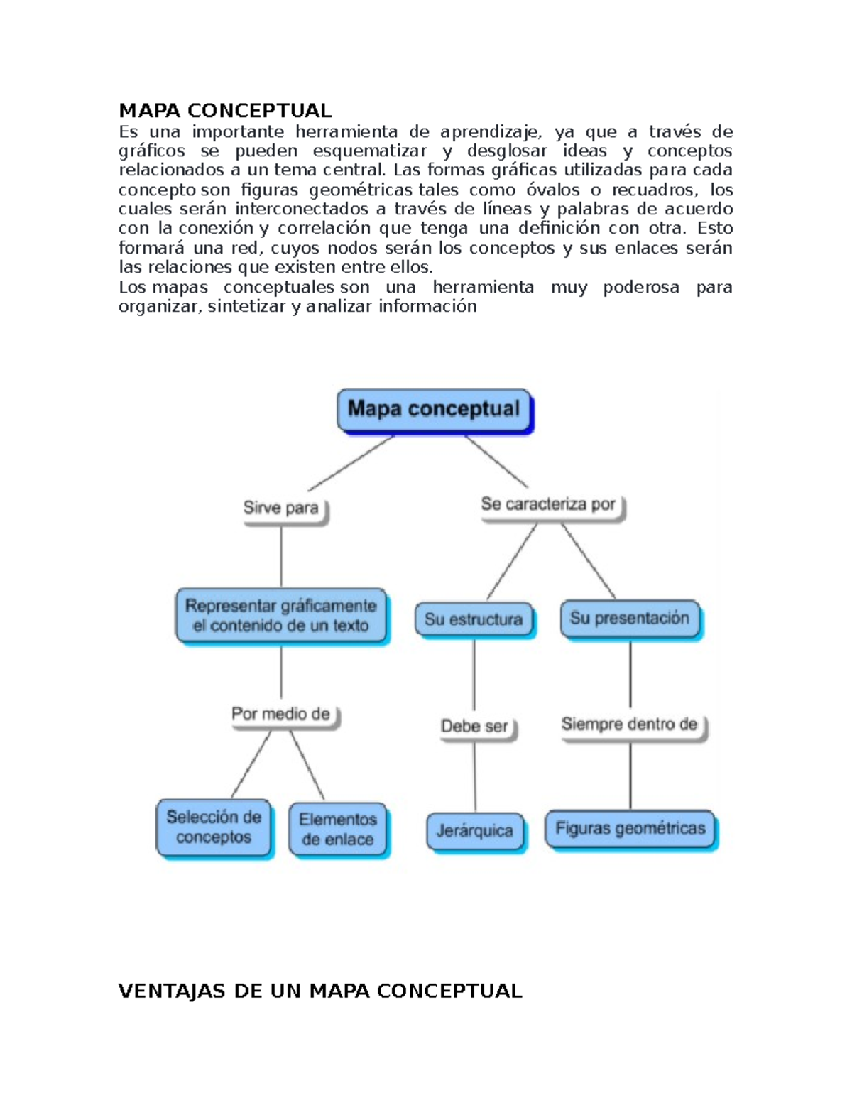 MAPA Conceptual - Cuadrpo Comparativo - MAPA CONCEPTUAL Es una ...