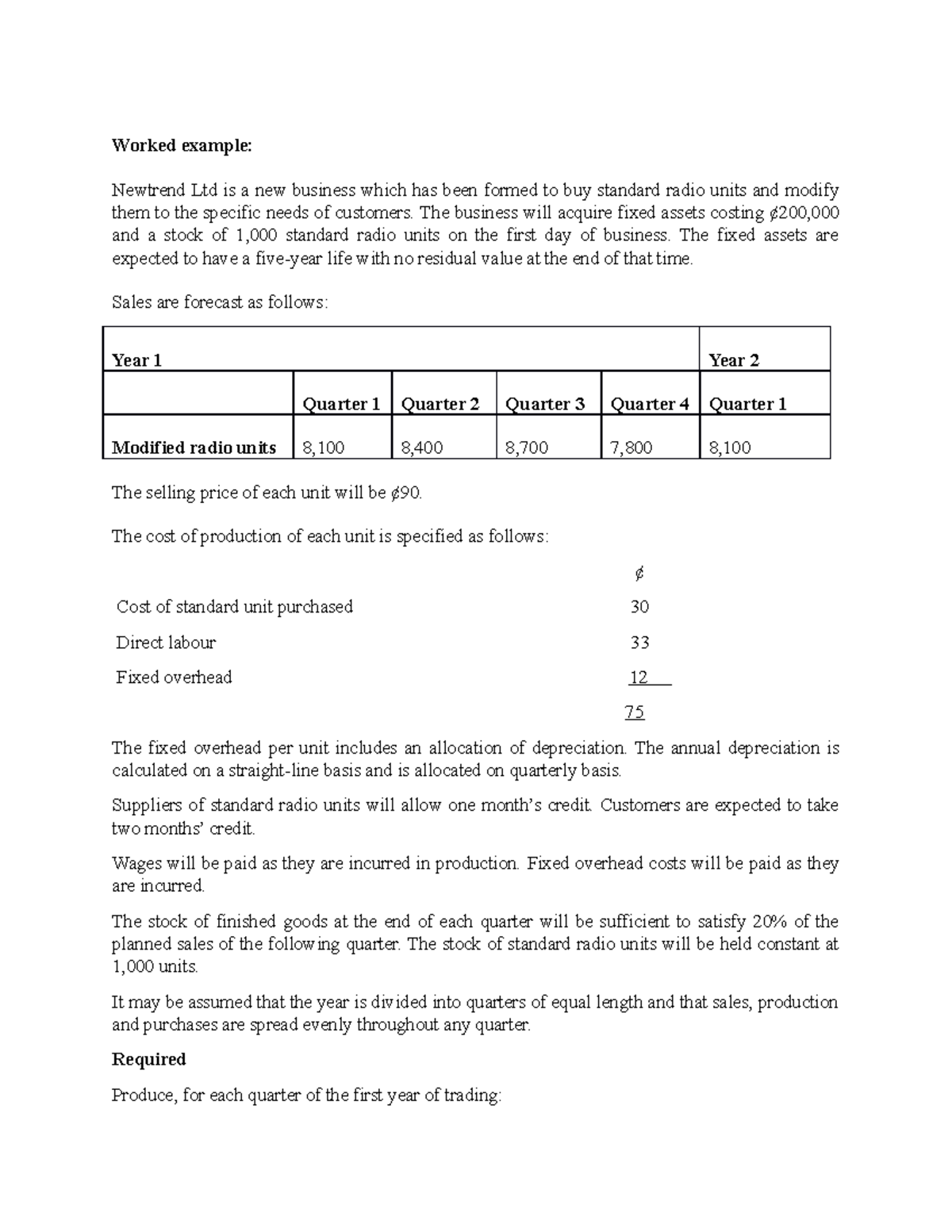 Budgetting Work Sheet - Worked example: Newtrend Ltd is a new business ...