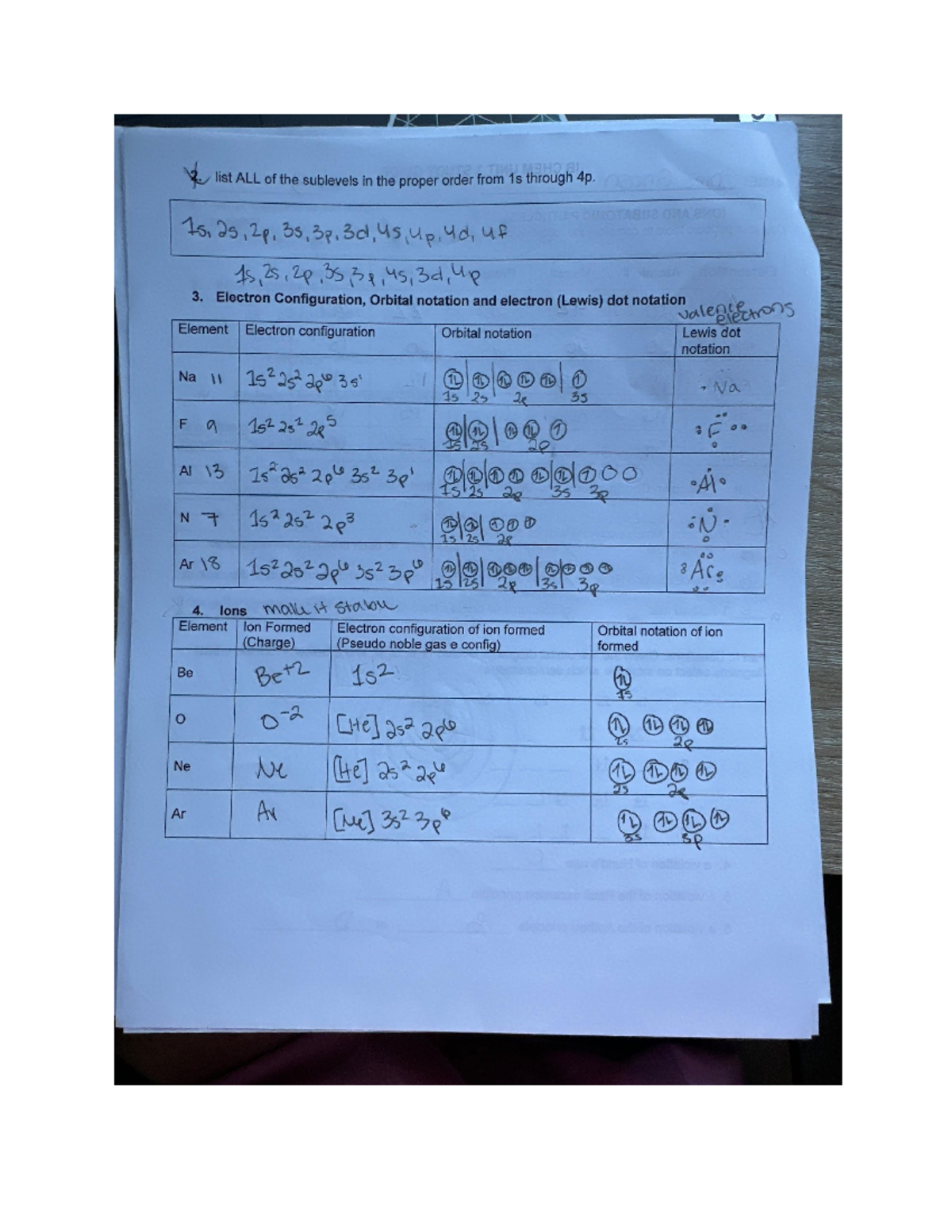 Chem unit 3 study guide - Studocu
