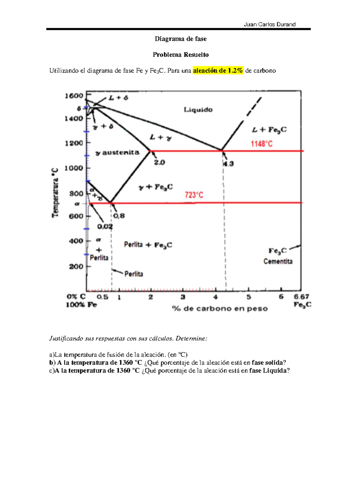 02 Diagrama de fase (Fe y C) (N0) - Juan Carlos Durand Diagrama de fase ...