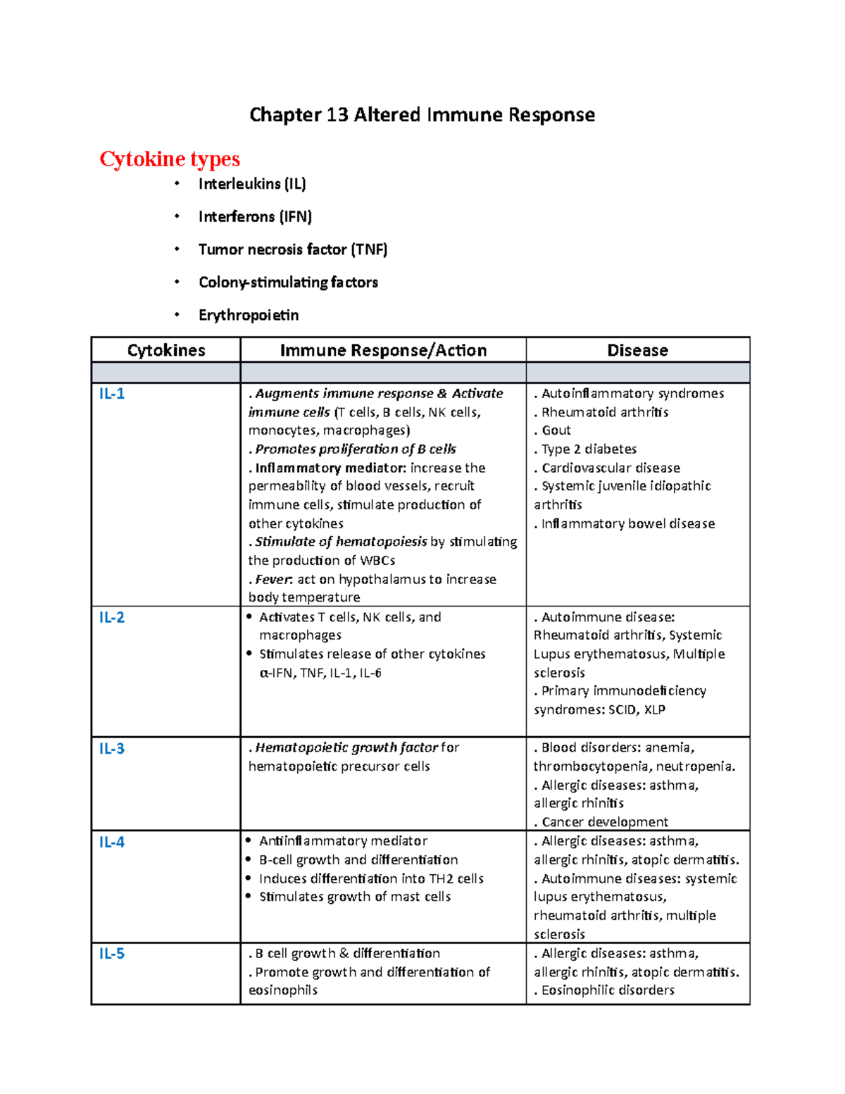 W2 Chapter 13 Altered Immune Response- Worksheets-3 - Chapter 13 ...