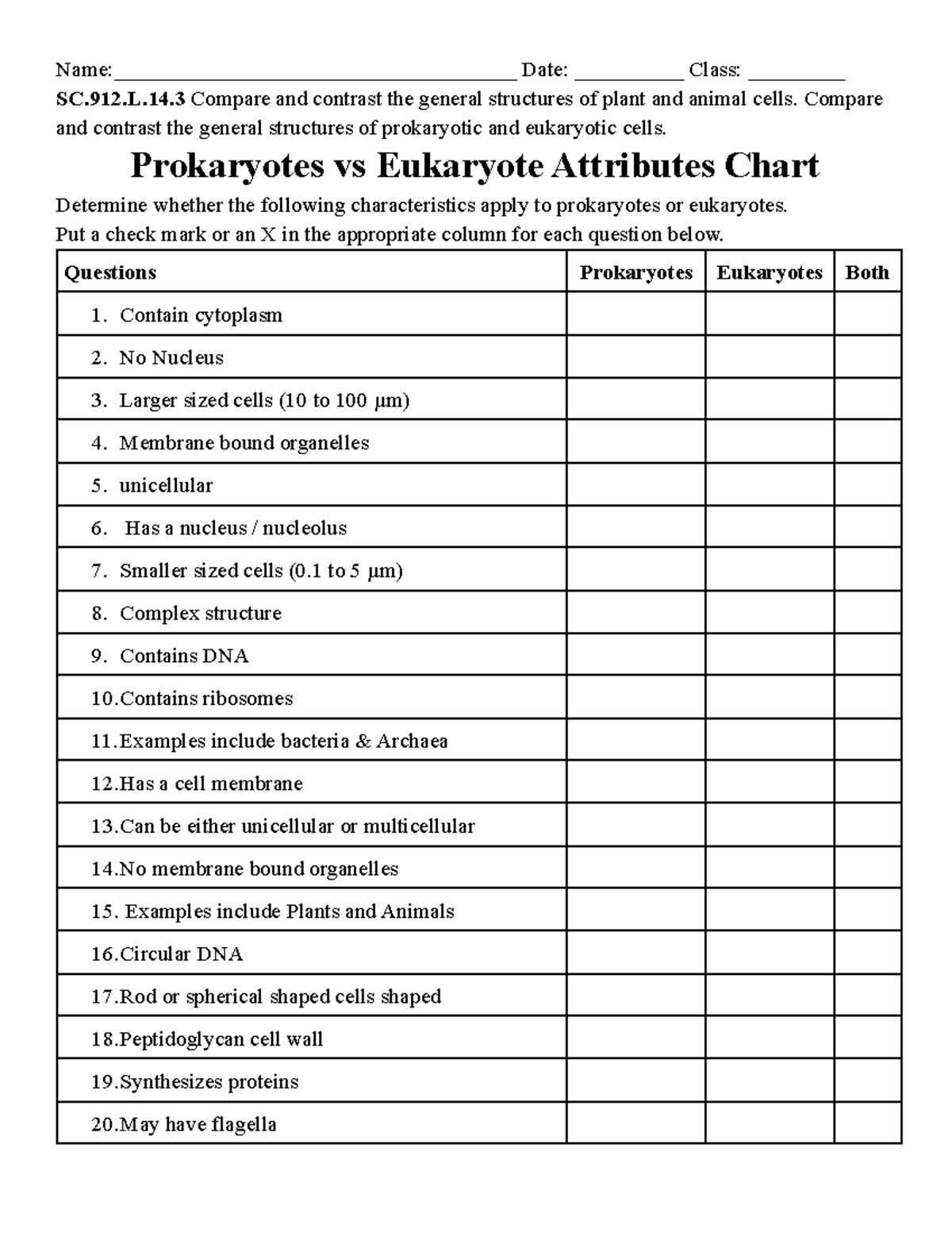 Prokaryotes vs Eukaryote Attribute Chart ESOL assessment - - Studocu