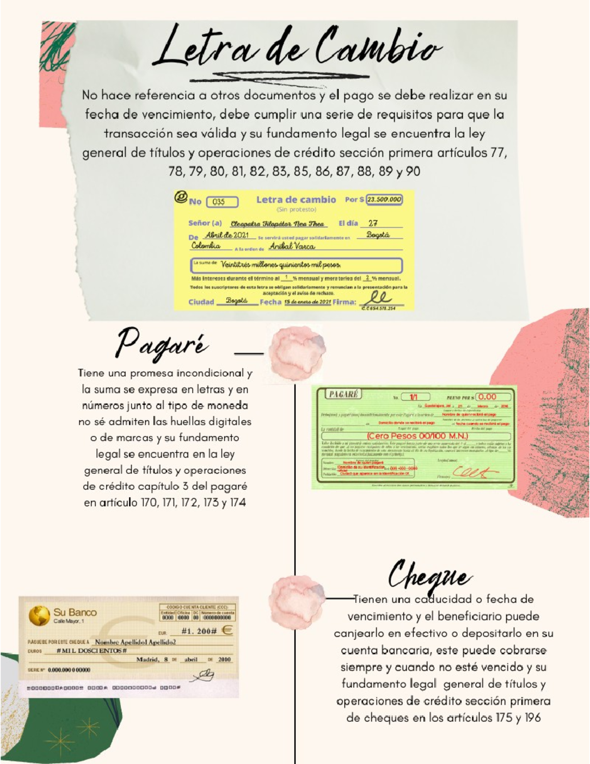 Actividad 5 Infografia - Derecho Mercantil - Studocu