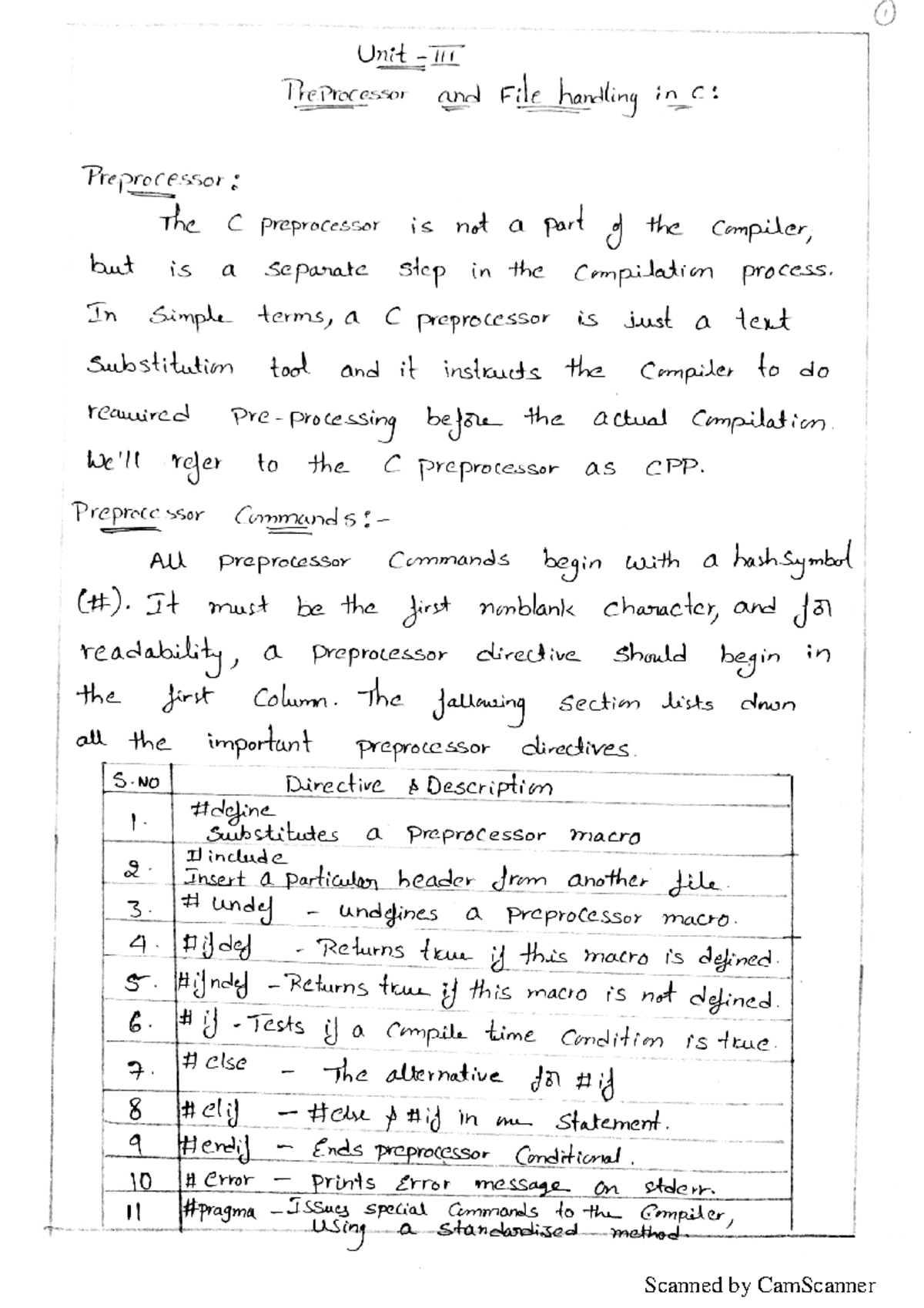 New Doc 2018-07-19 (1) - pps - Unit Preprocessor and File handling in C ...