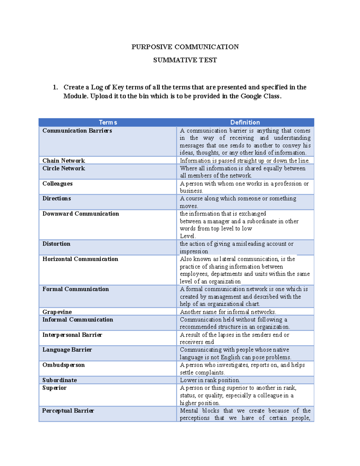 Summative TEST 4 - Reflection of every lesson in purposive - PURPOSIVE ...