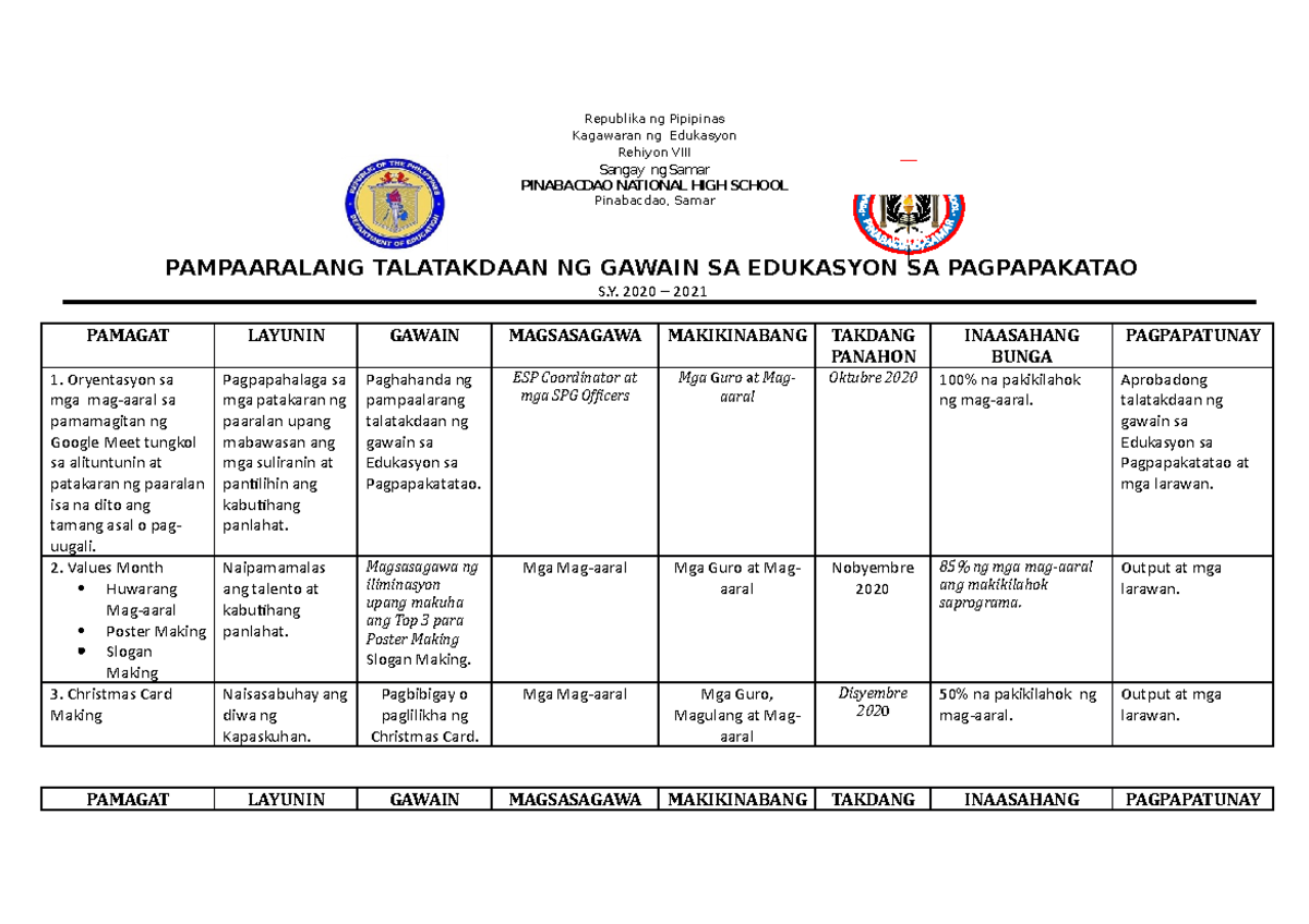 Action Plan in Es P - Republika ng Pipipinas Kagawaran ng Edukasyon ...