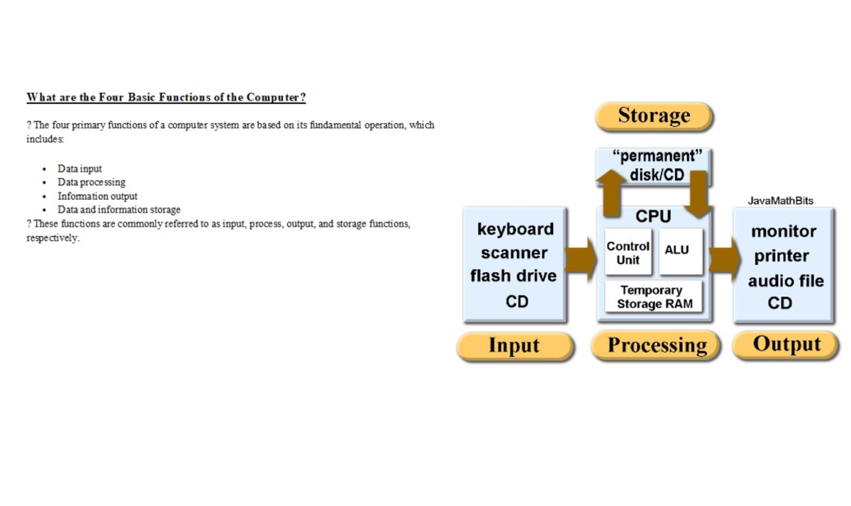 IMG 6397 2 - Computer - Studocu