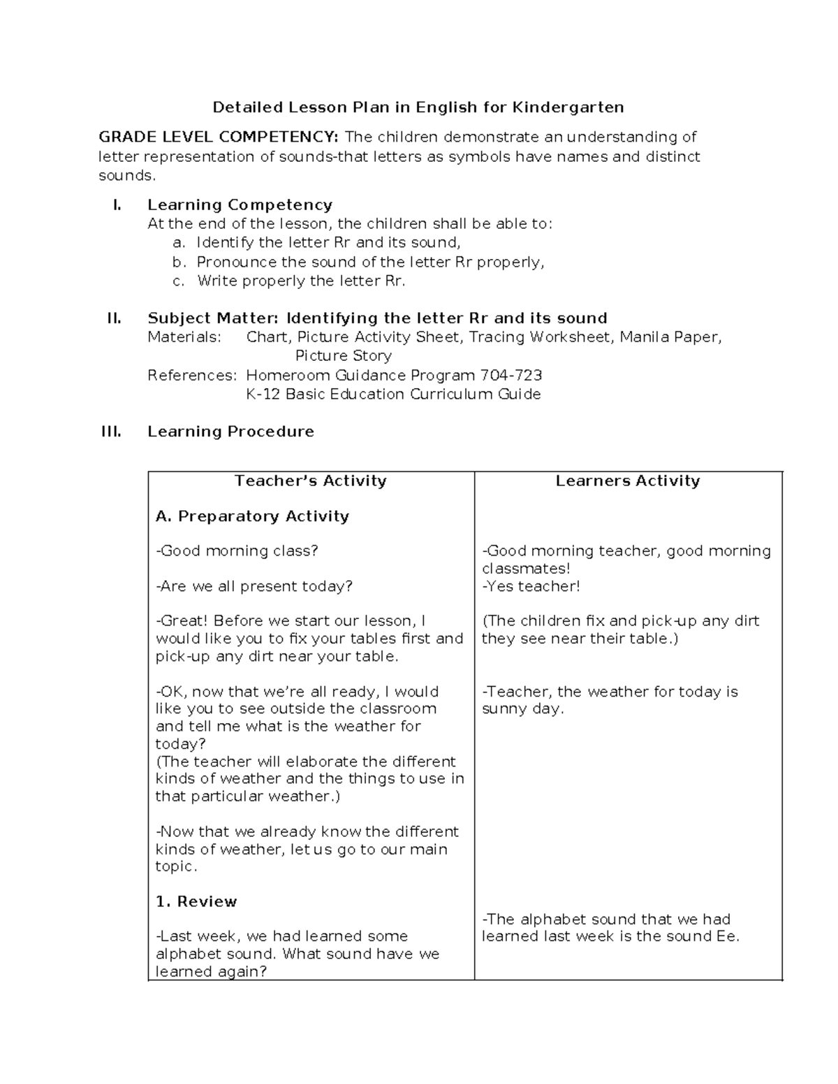 Detailed Lesson Plan in English for Kindergarten - I. Learning ...