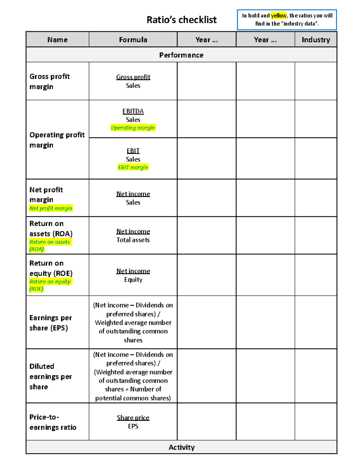 10903 A Ratios Checklist - Ratio’s checklist Name Formula Year ... Year ...