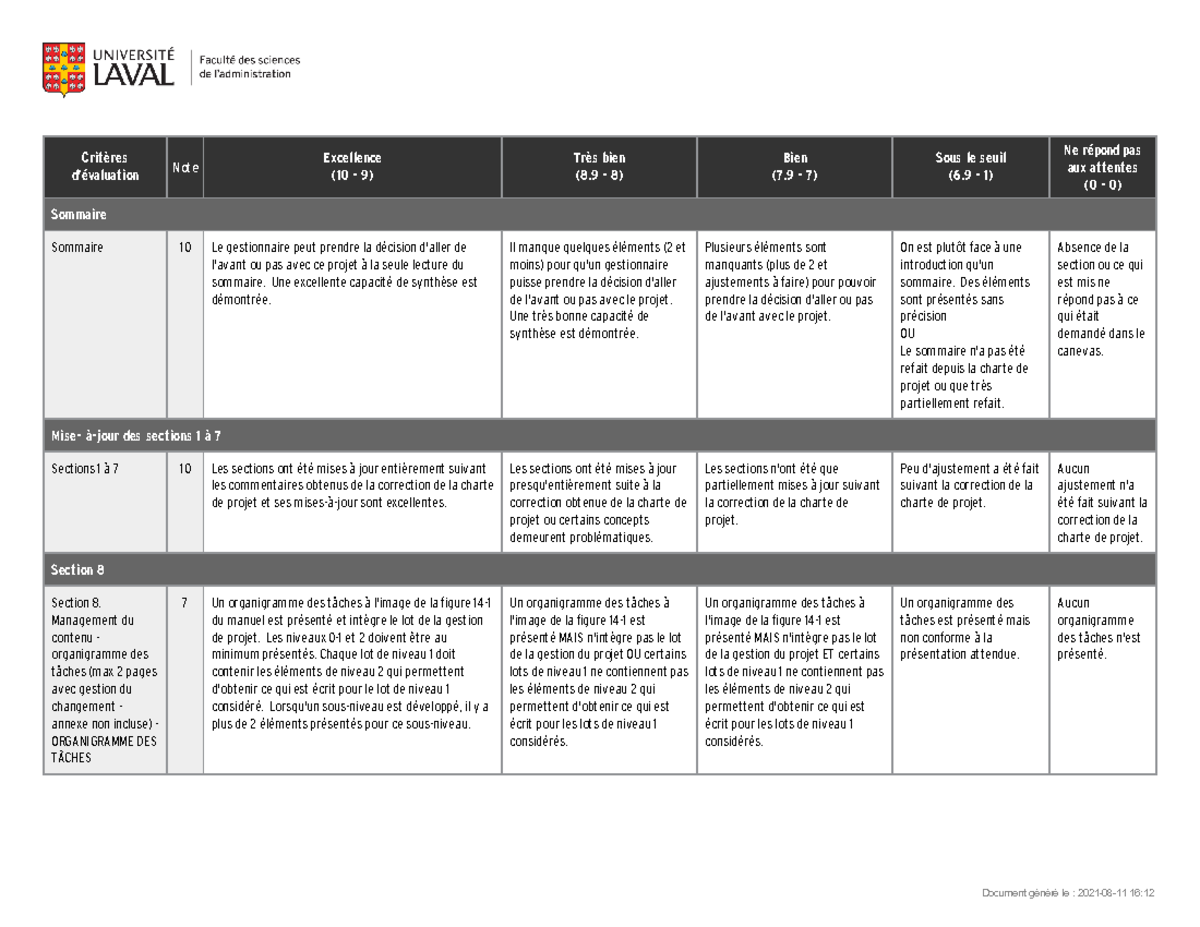 MNG-2003 Plan de projet - Critères d'évaluation Note Excellence (10 - 9 ...