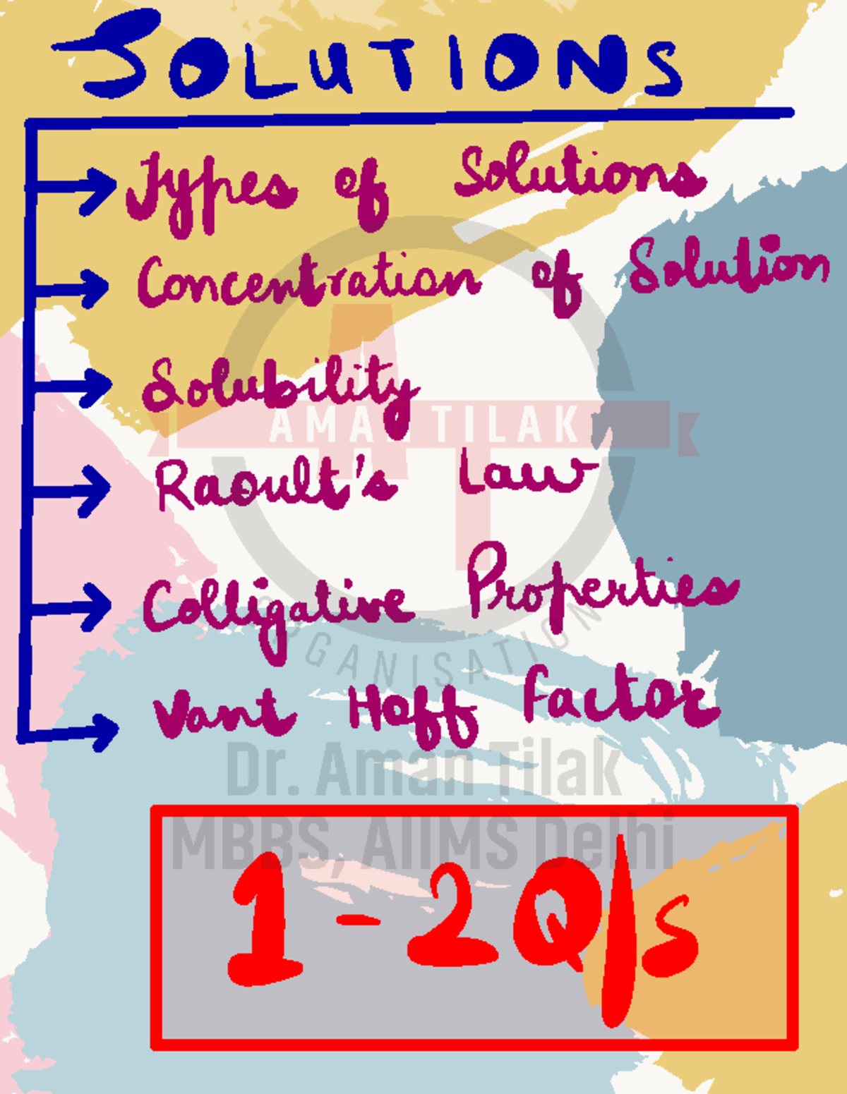 1. Solutions - nites - SOLUTIONS types of solutions concentration of ...