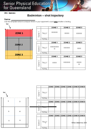 IA3 Exemplar - IA3 - IA3 Exemplar HPE Touch Football Multimodal Script ...
