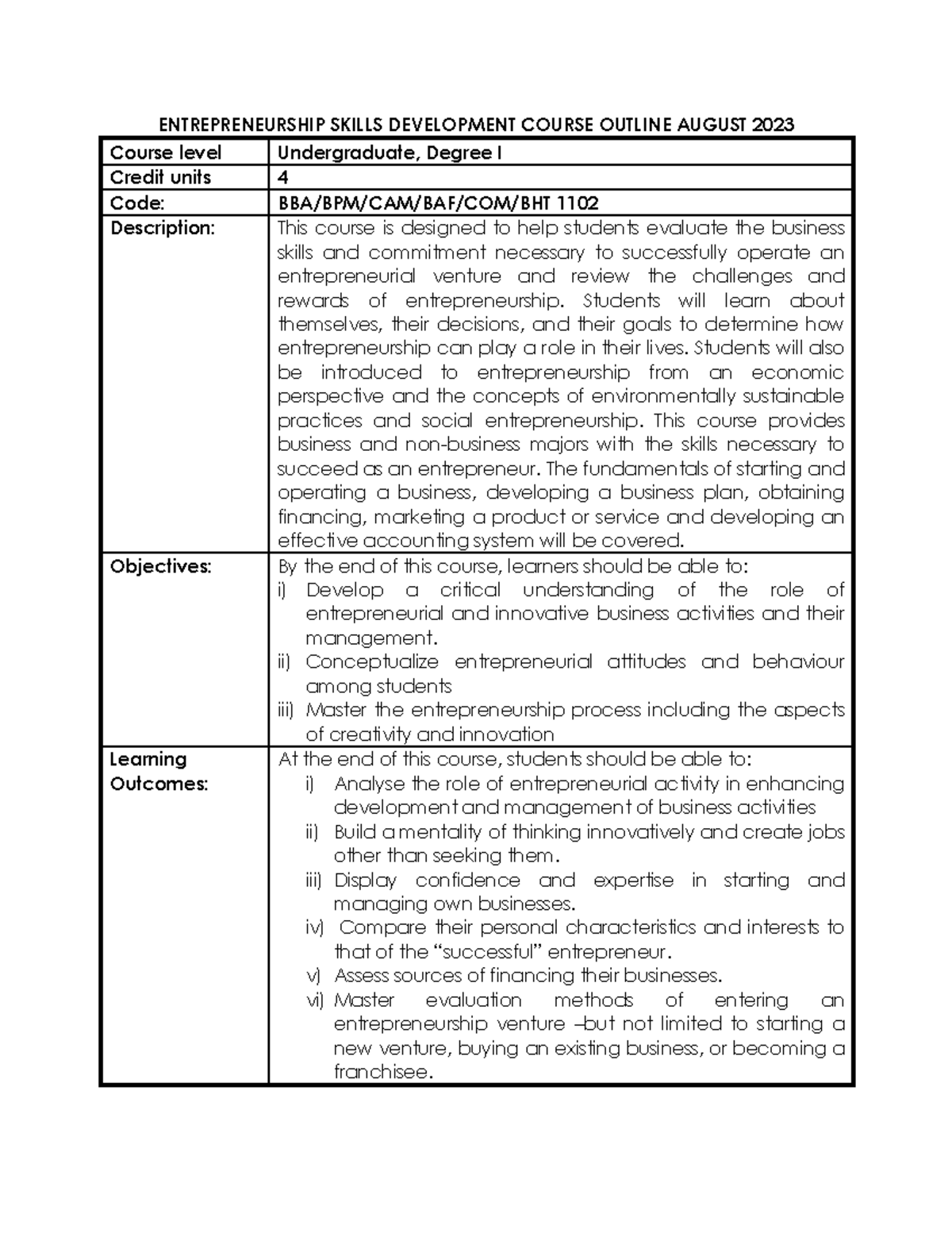 1102 Entrepreneurship Skills Development Course outline August 2023 DAY ...