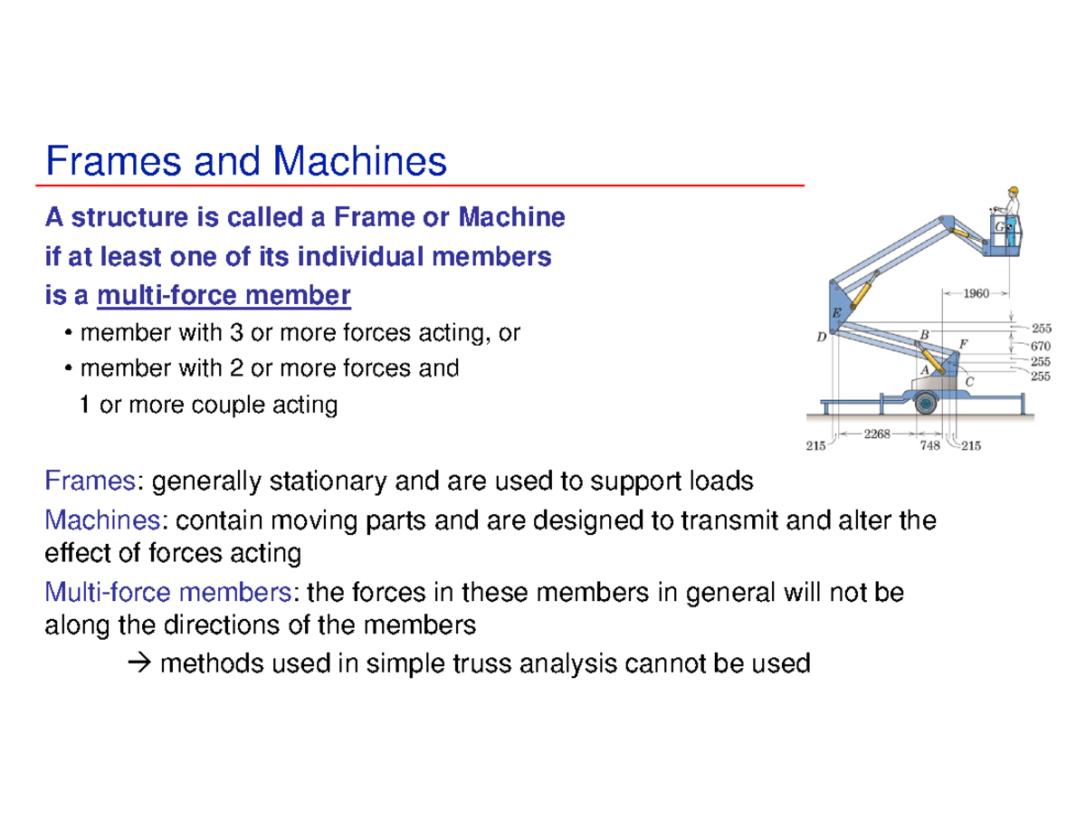 Frames and Machines - 1 - Prof. Binag - A structure is called a Frame ...
