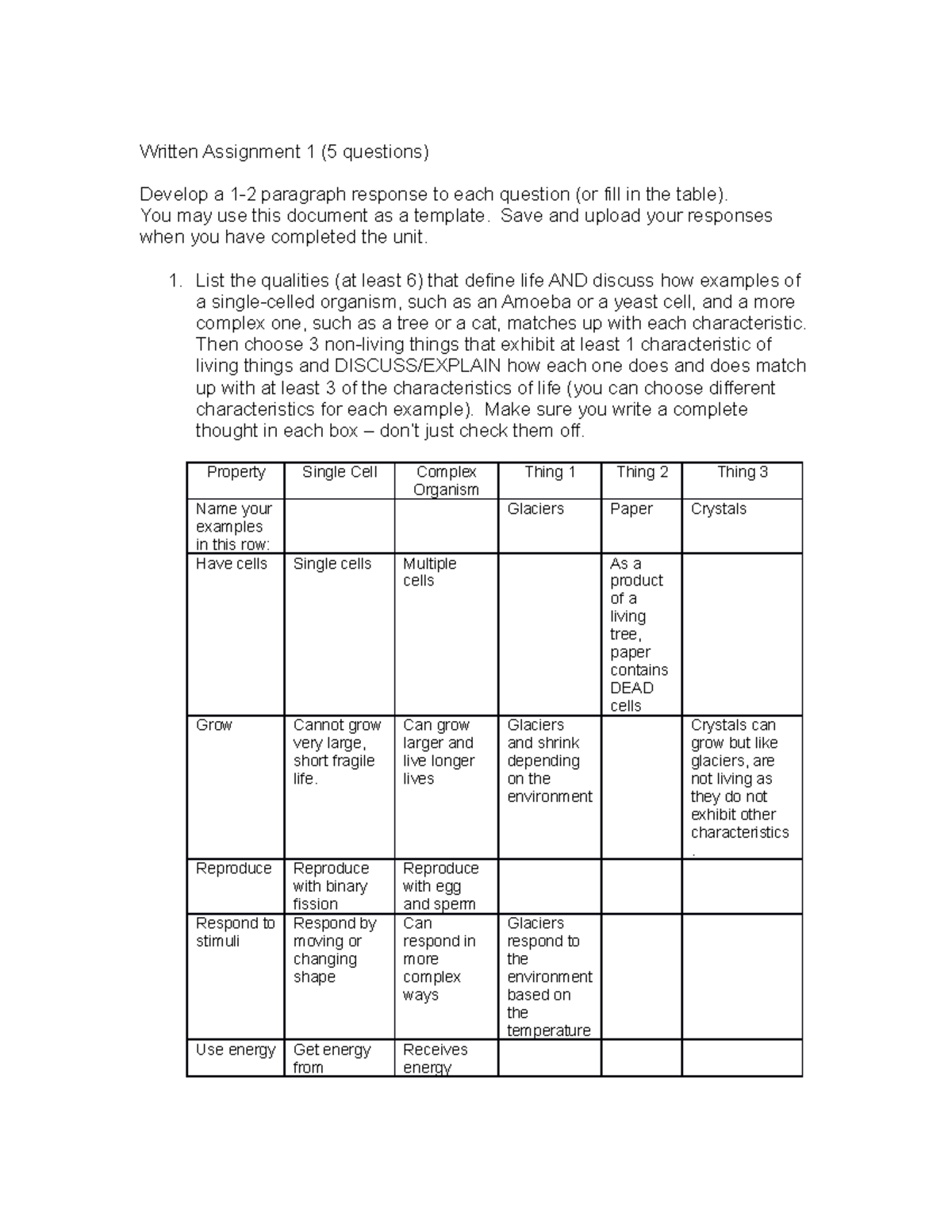 IB U1 Written Assignment-1 - Written Assignment 1 (5 questions) Develop a 1-2 paragraph response ...