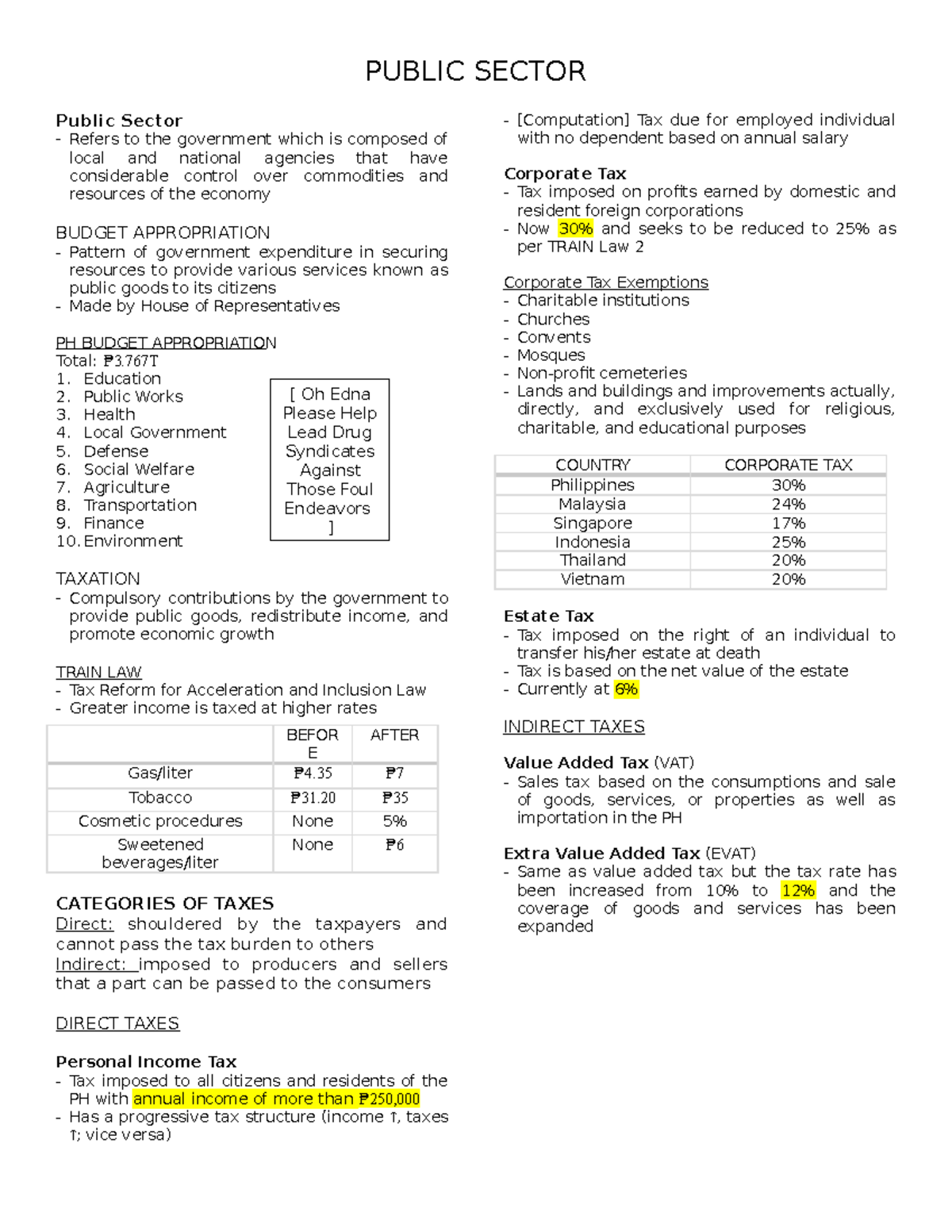 Public Sector - PUBLIC SECTOR Public Sector Refers to the government ...
