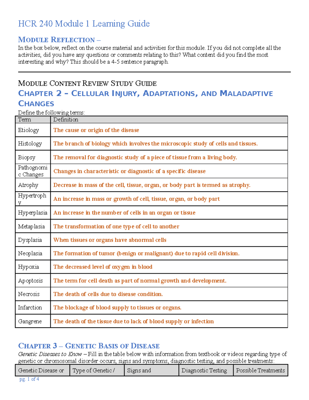 Module Learning Guide - MODULE REFLECTION – In the box below, reflect ...
