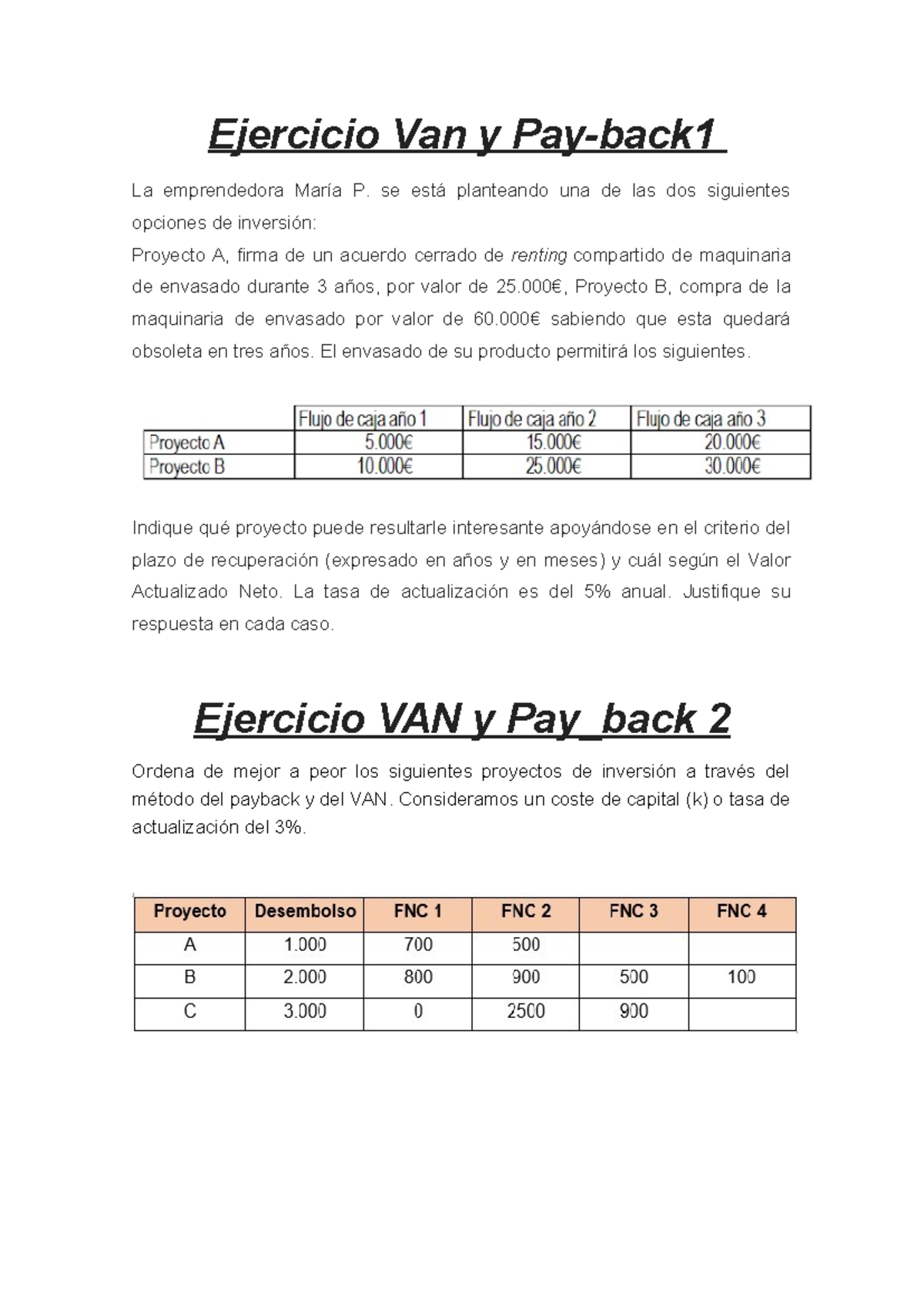 Práctica Pay-Back y VAN - Ejercicio Van y Pay-back La emprendedora María P. se está planteando ...