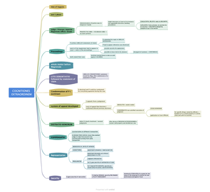 Roman Foundations of European Law - ROMAN LAW First we will study roman law of the romans, not ...