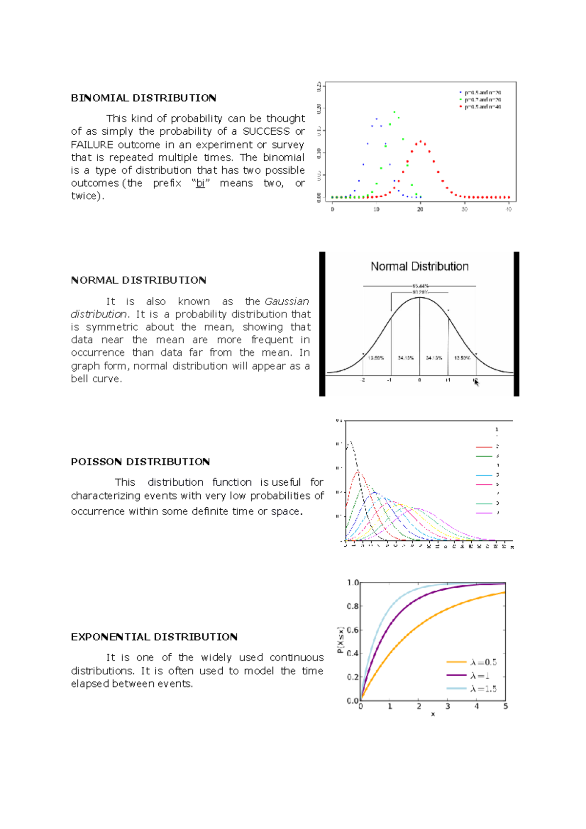Distribution 2 - Lecture notes 2nd year college - Personality ...