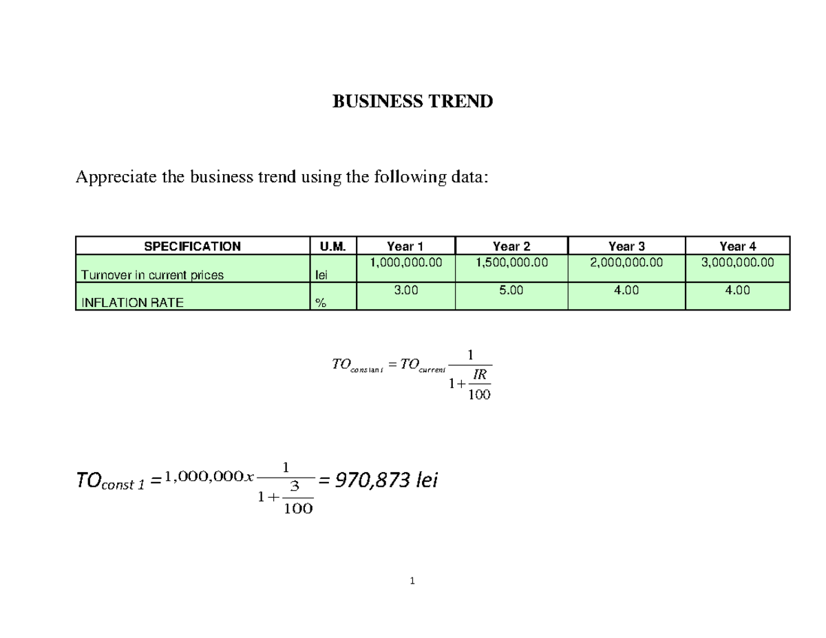 Business Trend - problem - BUSINESS TREND Appreciate the business trend ...